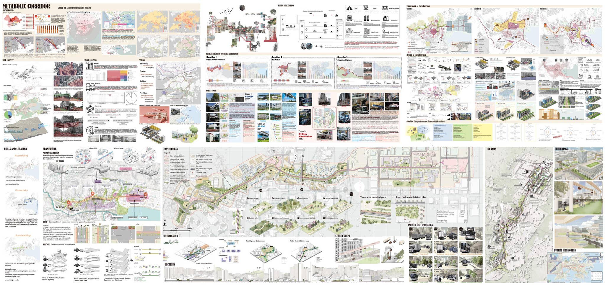 Taipo Metabplic Corridor by Keyi Wu - Issuu