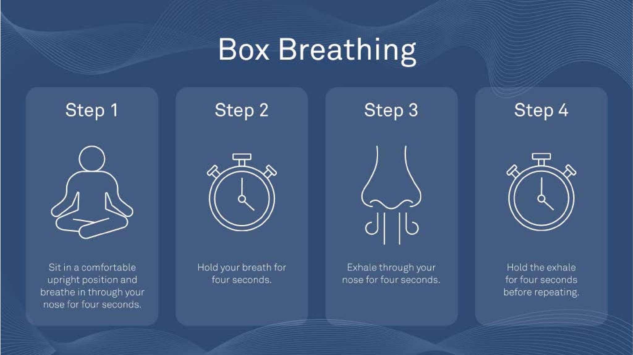How to Box Breathe by Girl Scouts of Northeast Texas - Issuu