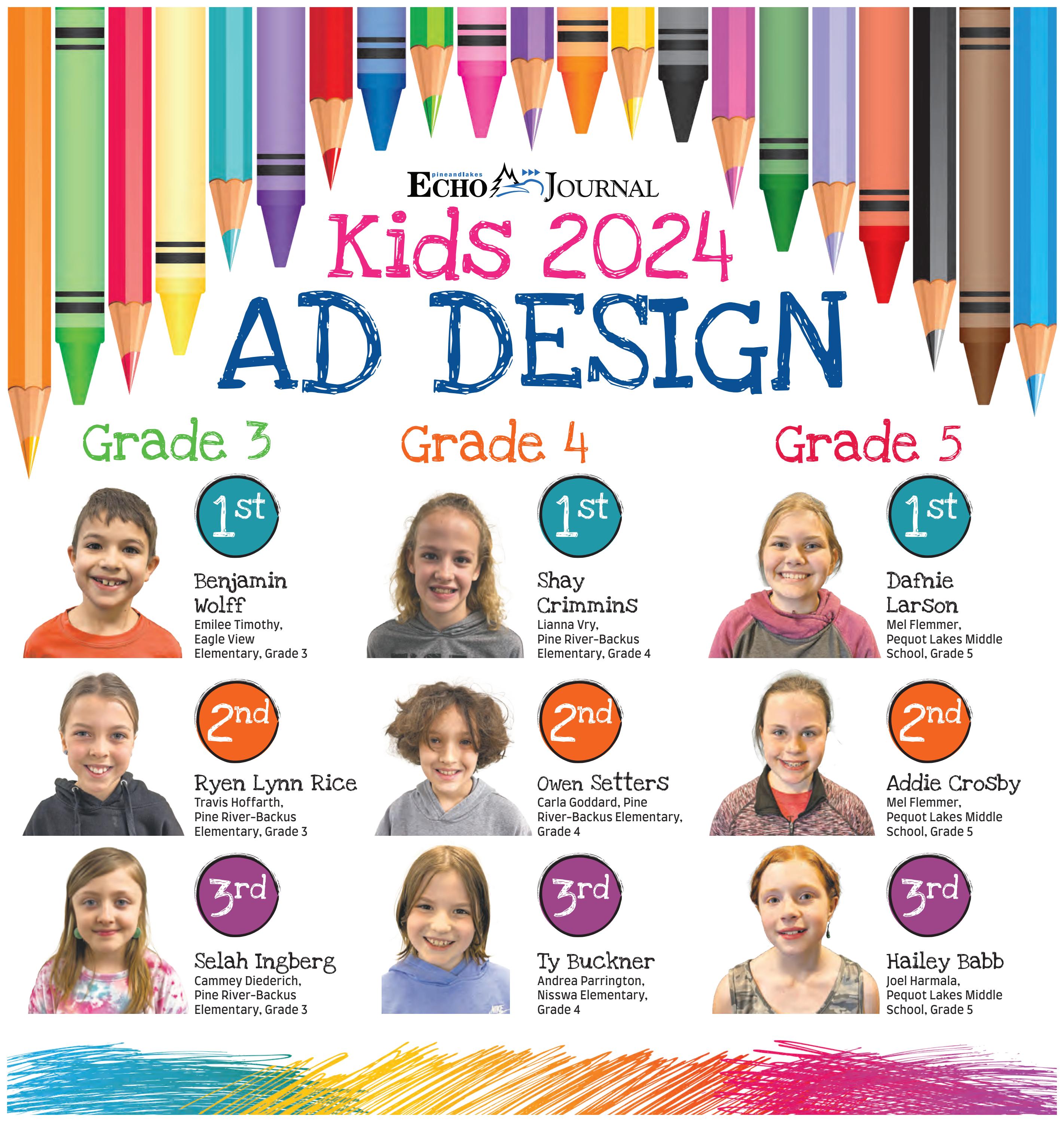 2024 Kids Ad Design - PineandLakes by Brainerd Dispatch and Echo ...