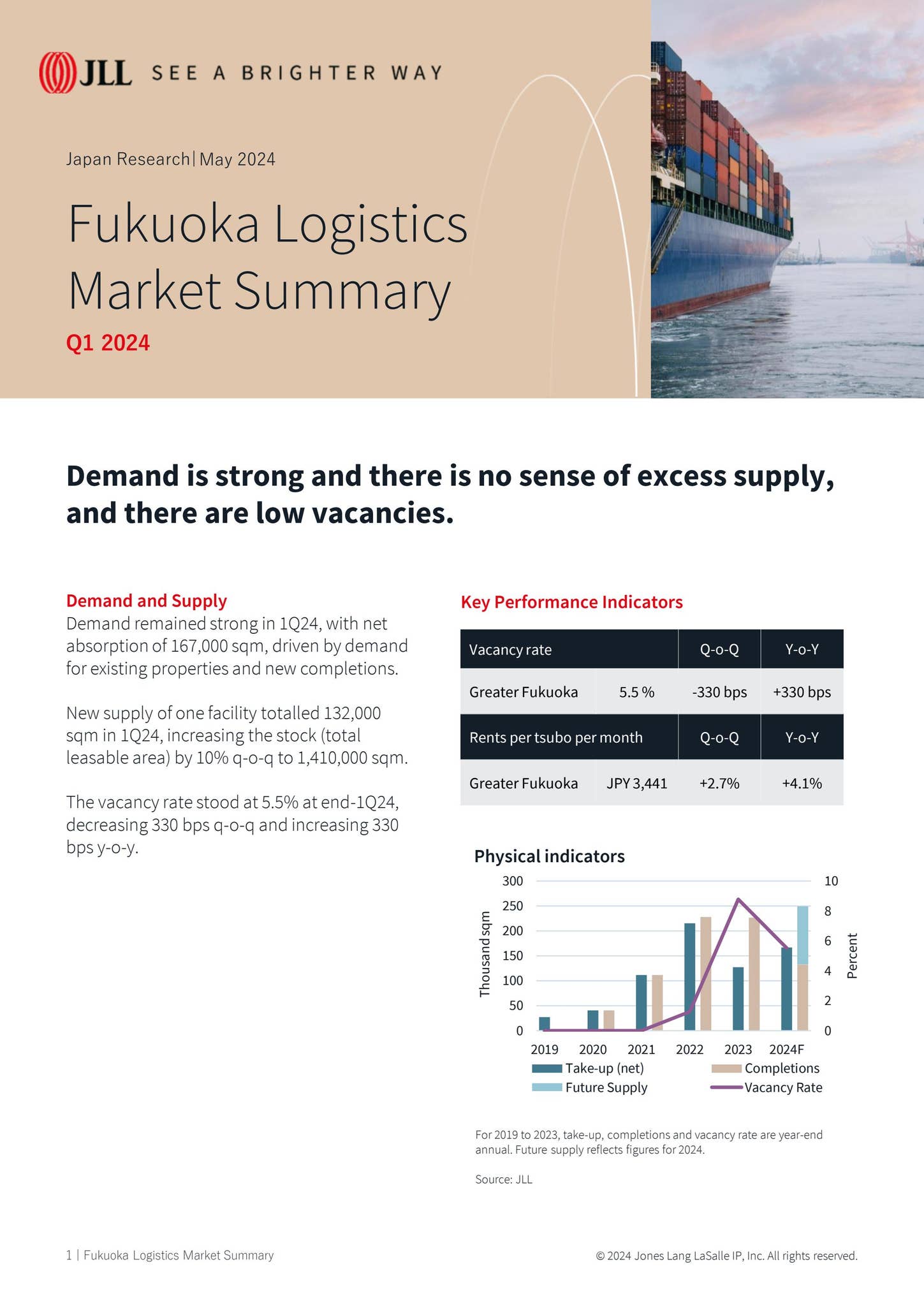 Fukuoka Logistics Market Summary Q1 2024 by JLL Japan Research - Issuu