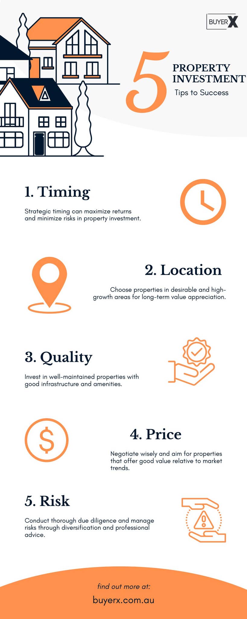5 Property Investment Tips to Success by BuyerX - Issuu