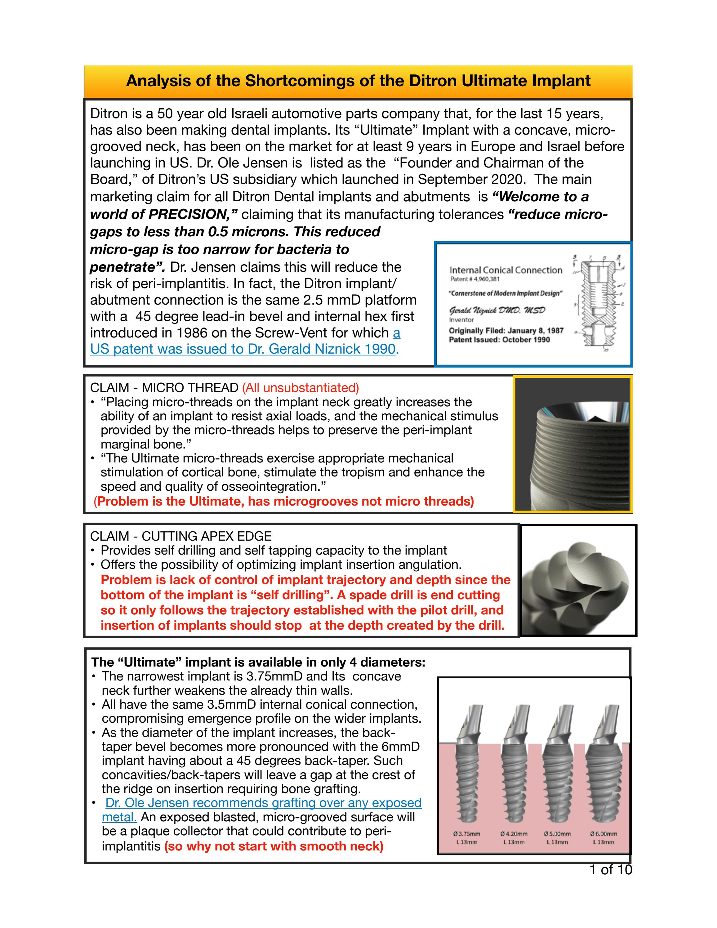 Analysis of the Shortcomings of the Ditron Ultima Implant by Dr.Niznick ...