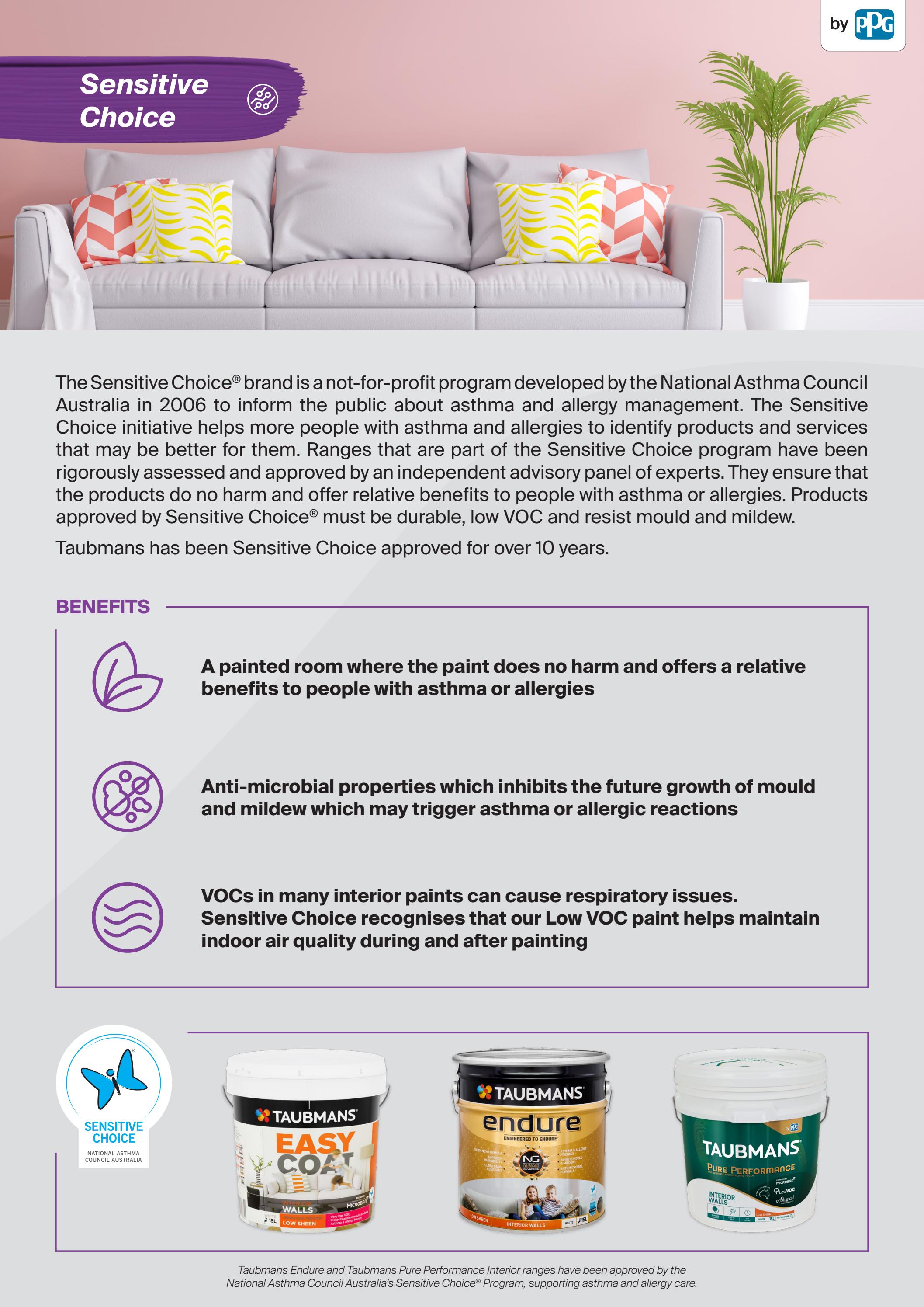 Taubmans Technology by PPG Paint Academy - Issuu