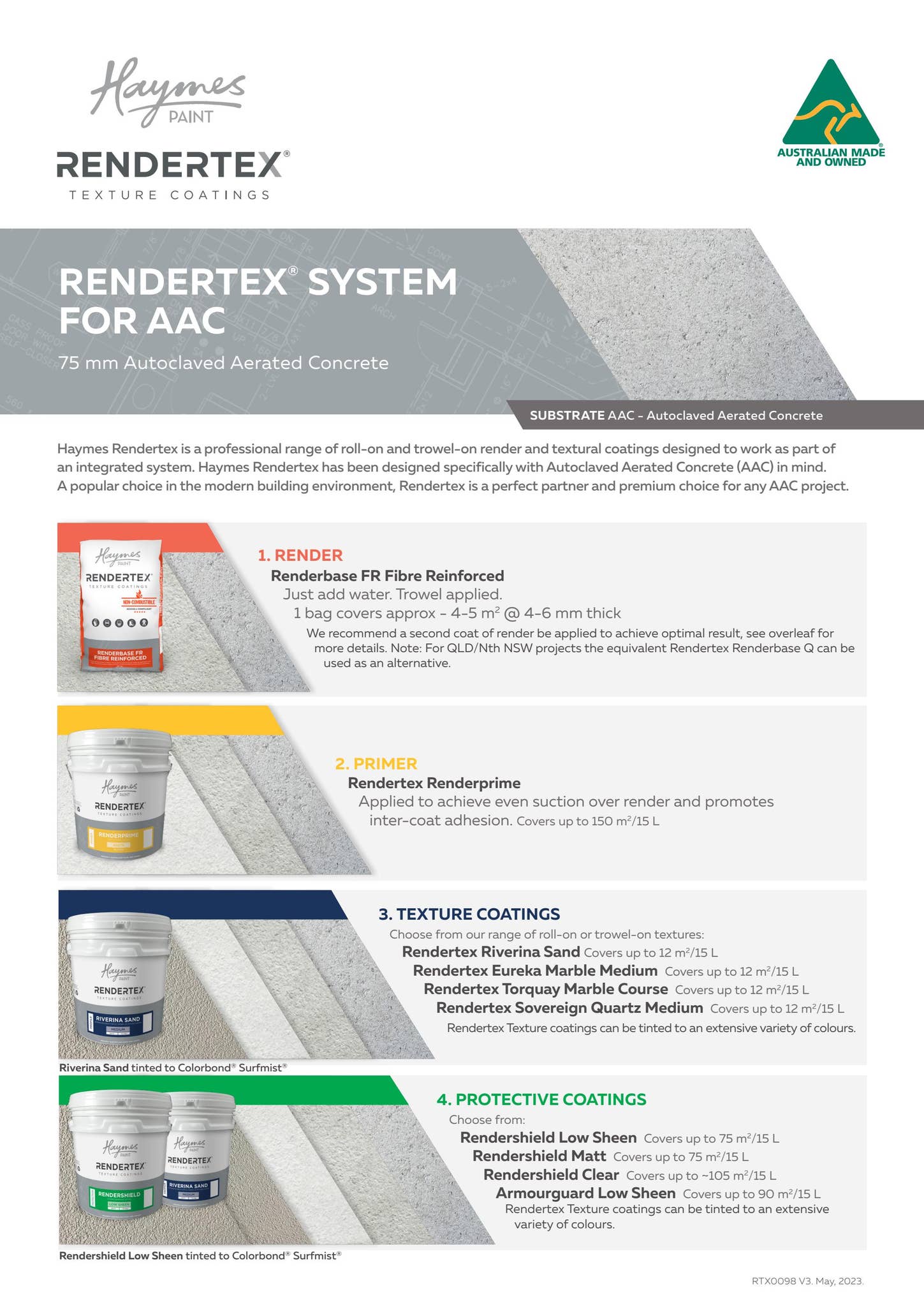 Rendertex System Guide for AAC by haymes_paint - Issuu