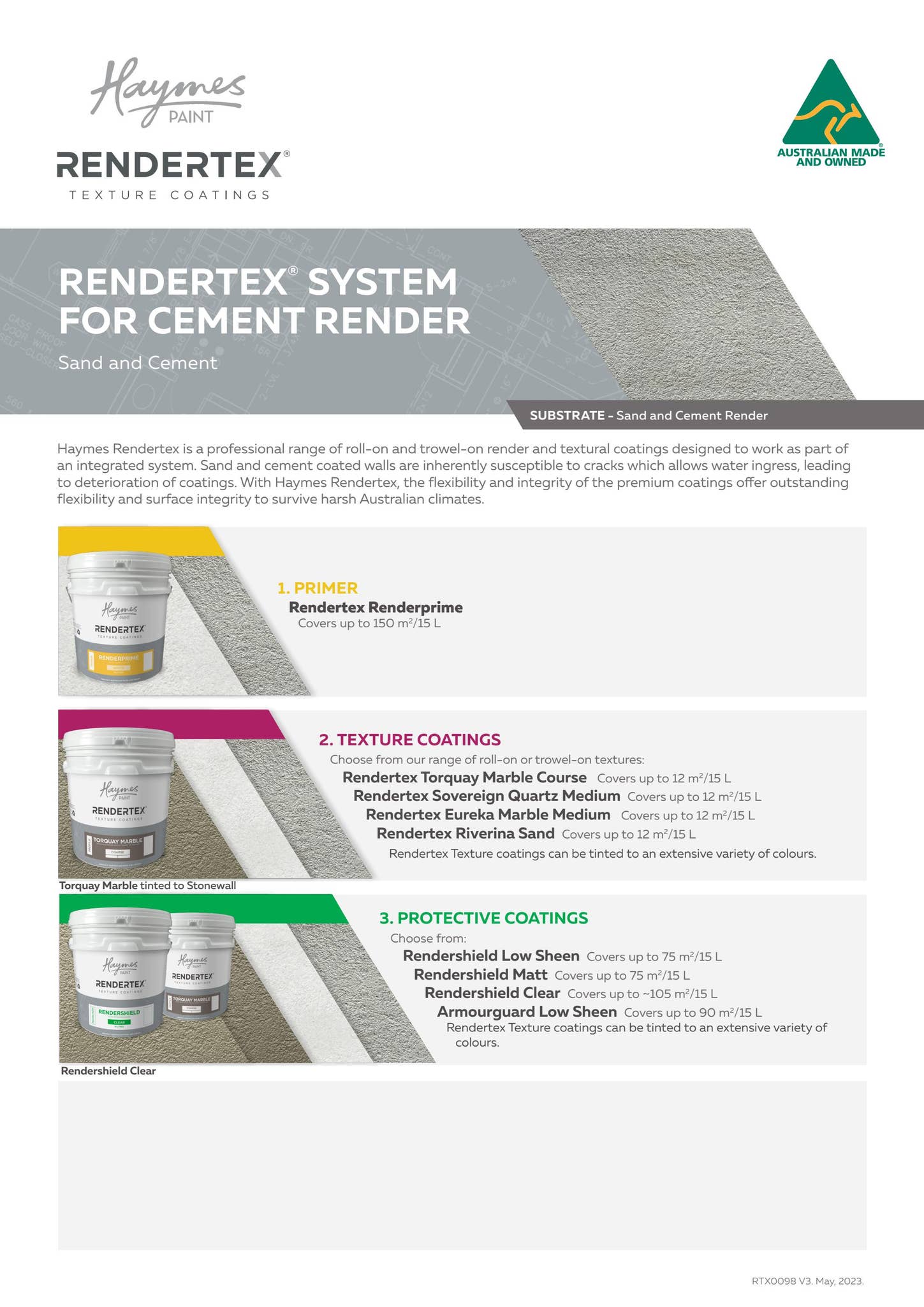 Rendertex System for Cement Render by haymes_paint - Issuu