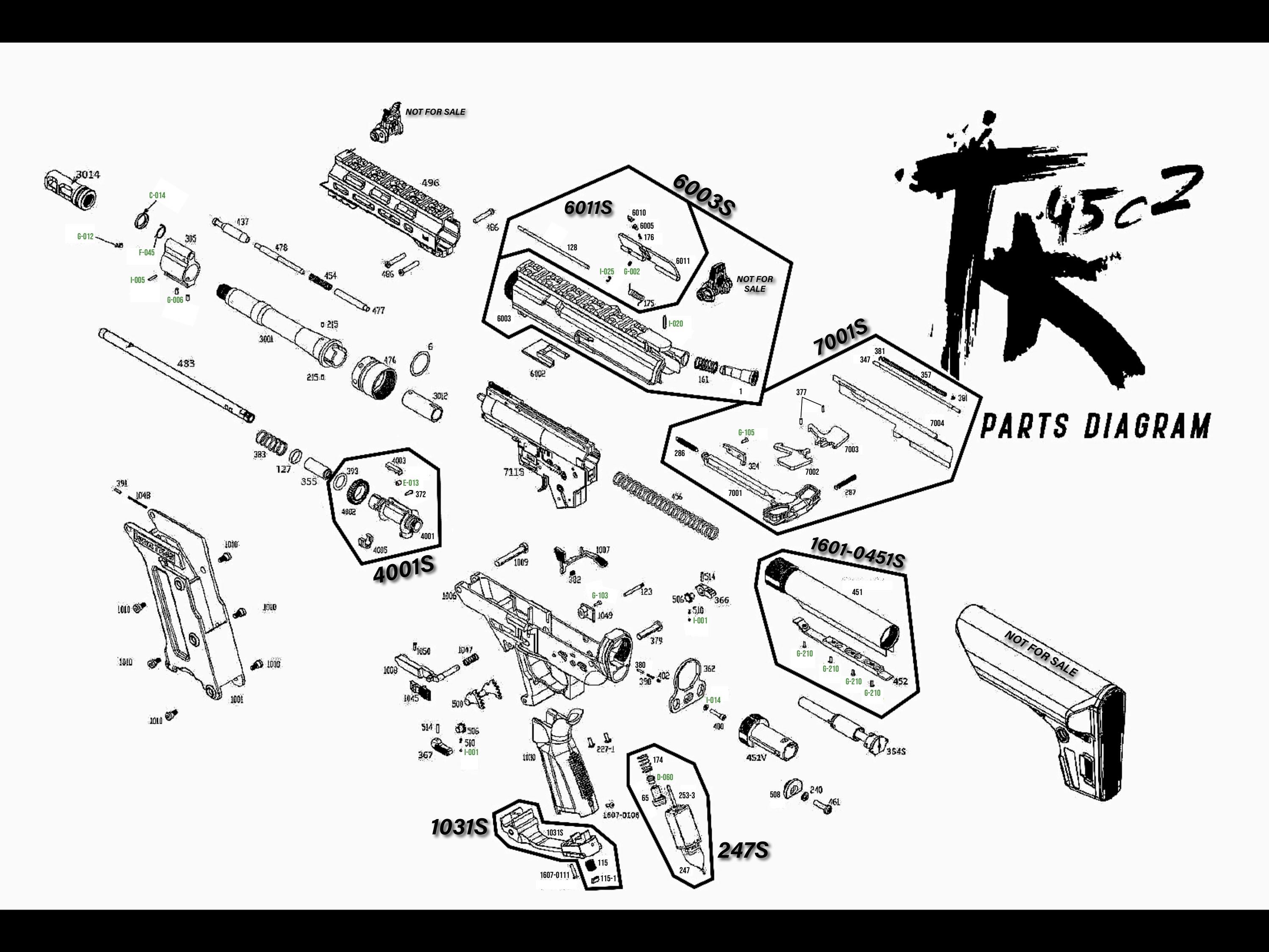 KWA TK.45 CQB (2021 release) Diagram by KWA USA - Issuu
