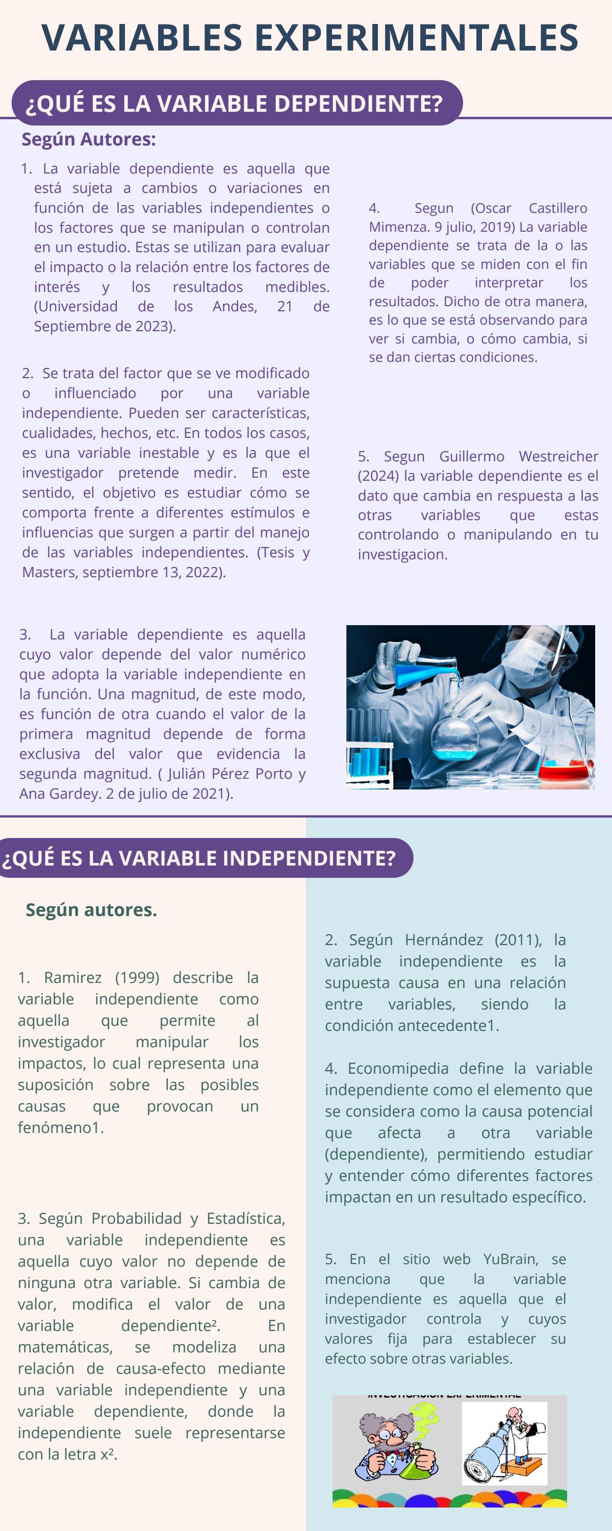 Variables experimentales by Alondra Pastor - Issuu