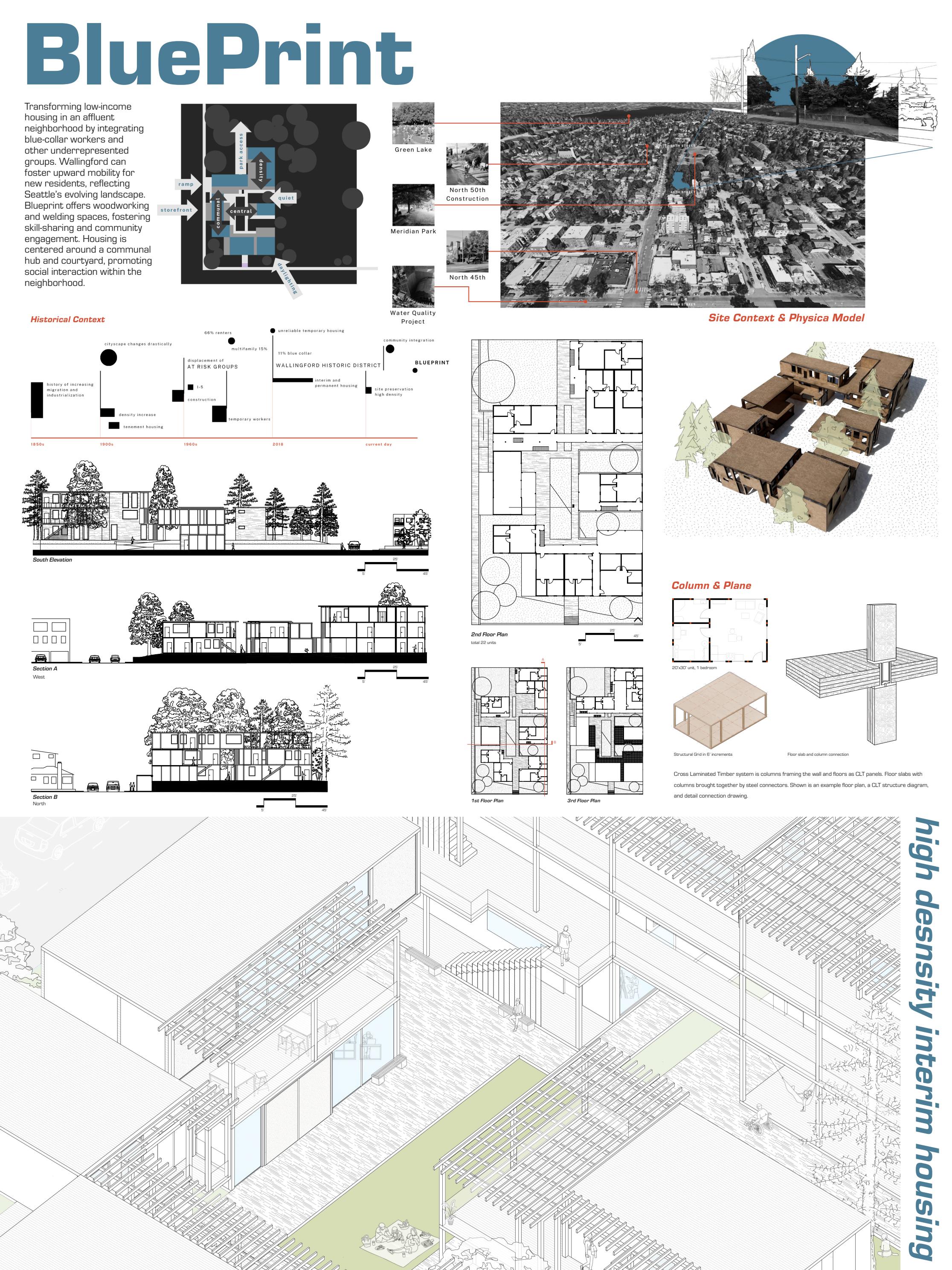 CLT Design Competition Winner by evywacker - Issuu