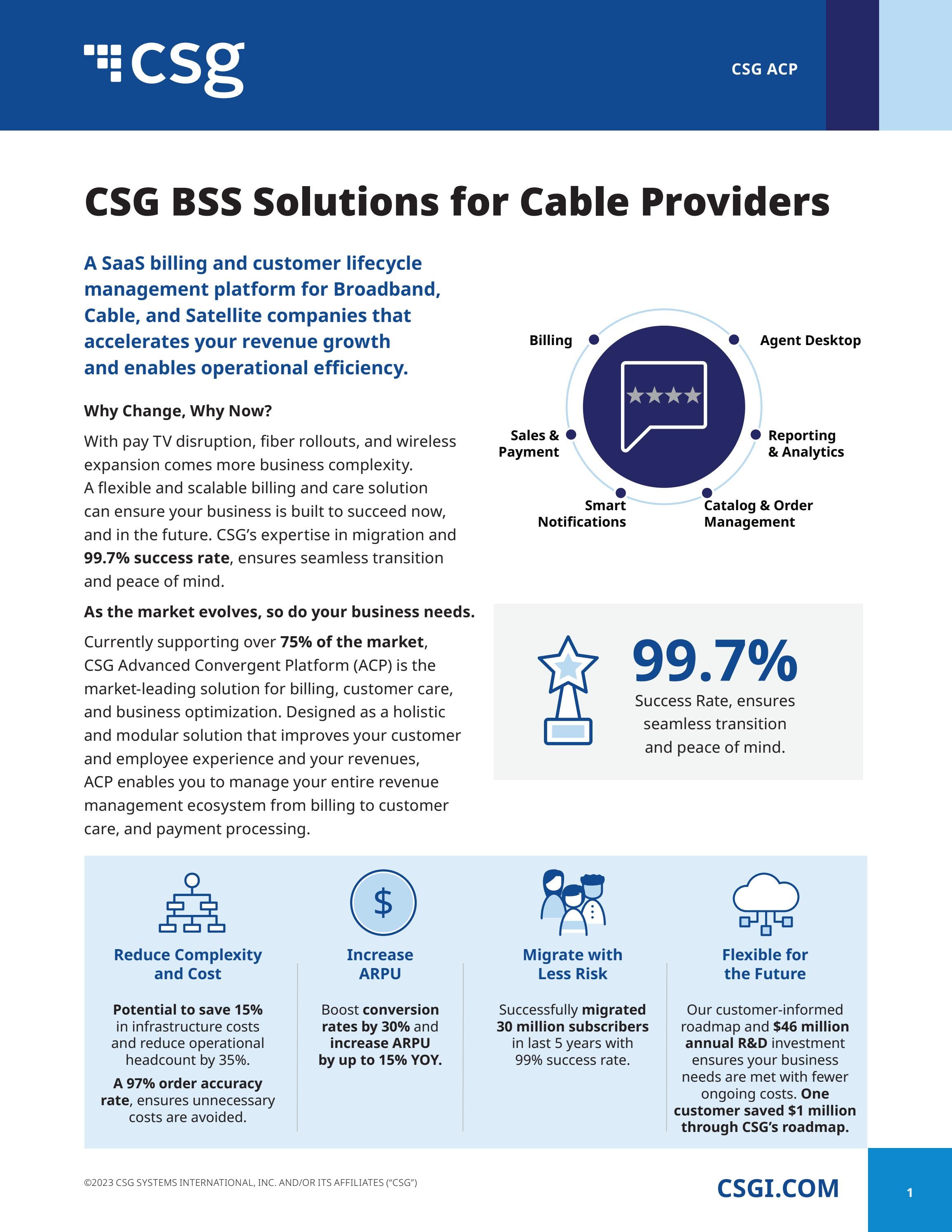 CSG BSS Solutions for Cable Providers Brochure by CSG Systems - Issuu