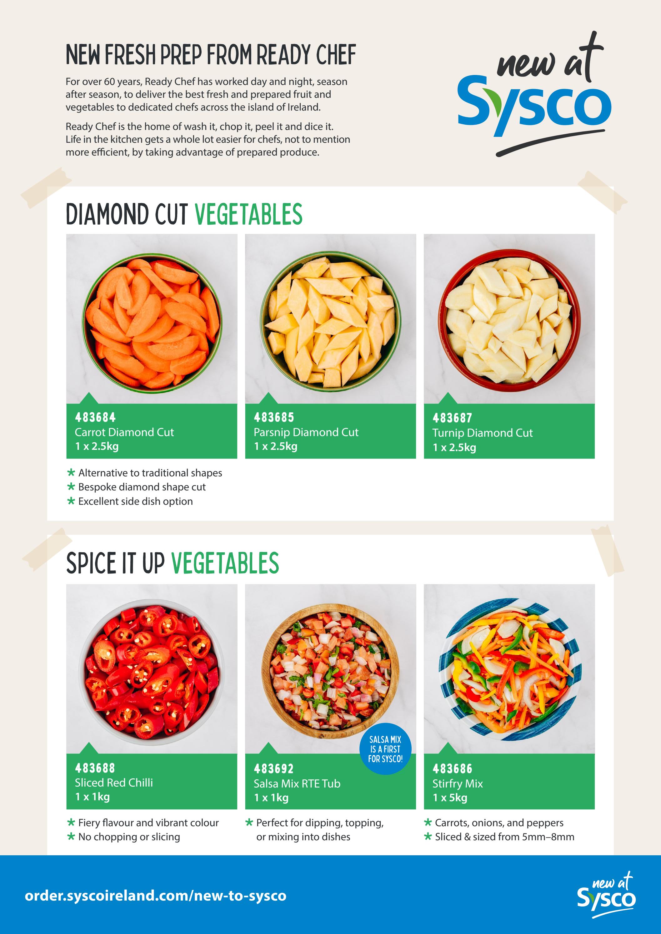 NEW FRESH PREP FROM READY CHEF by Sysco Ireland - Issuu