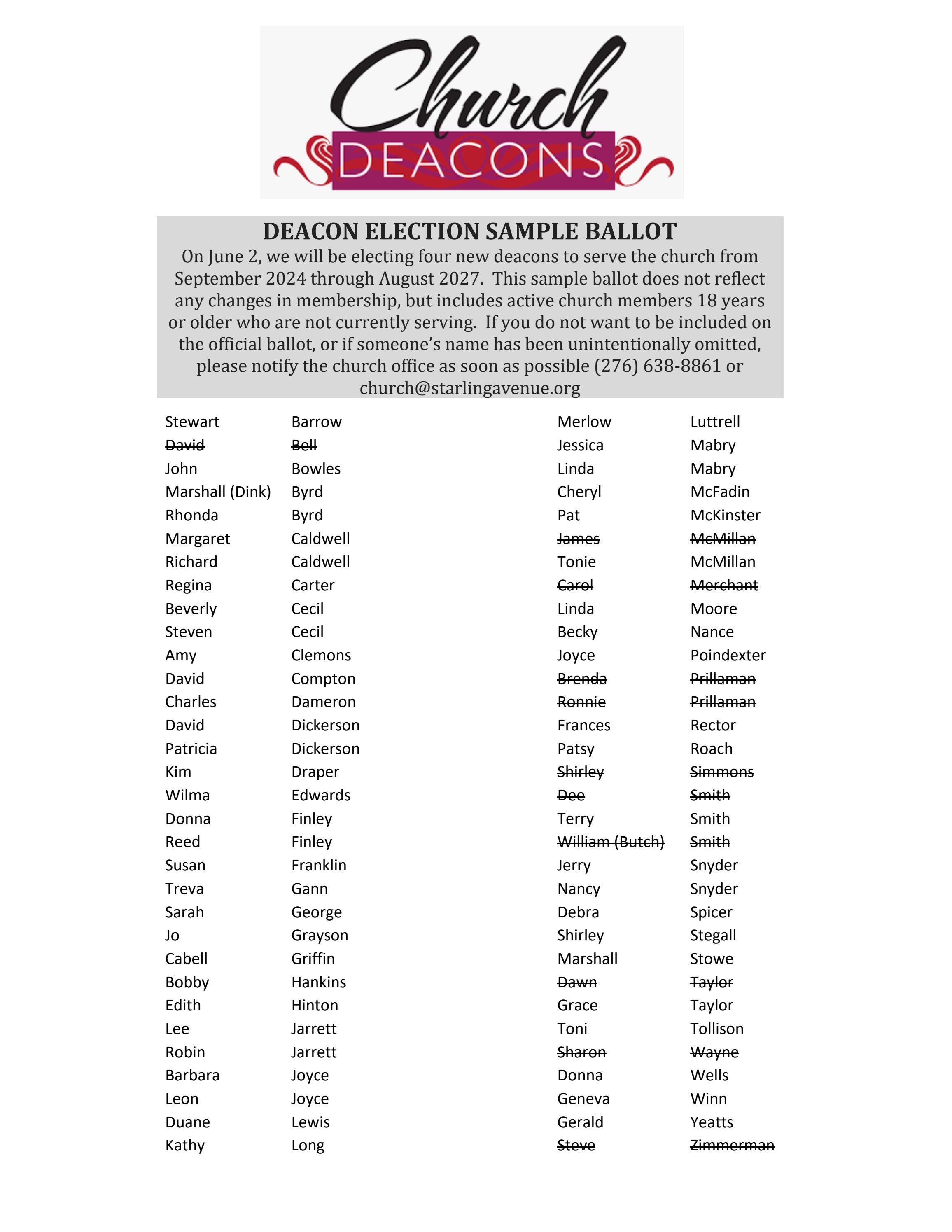 Deacon Sample Ballot by StarlingAvenue - Issuu