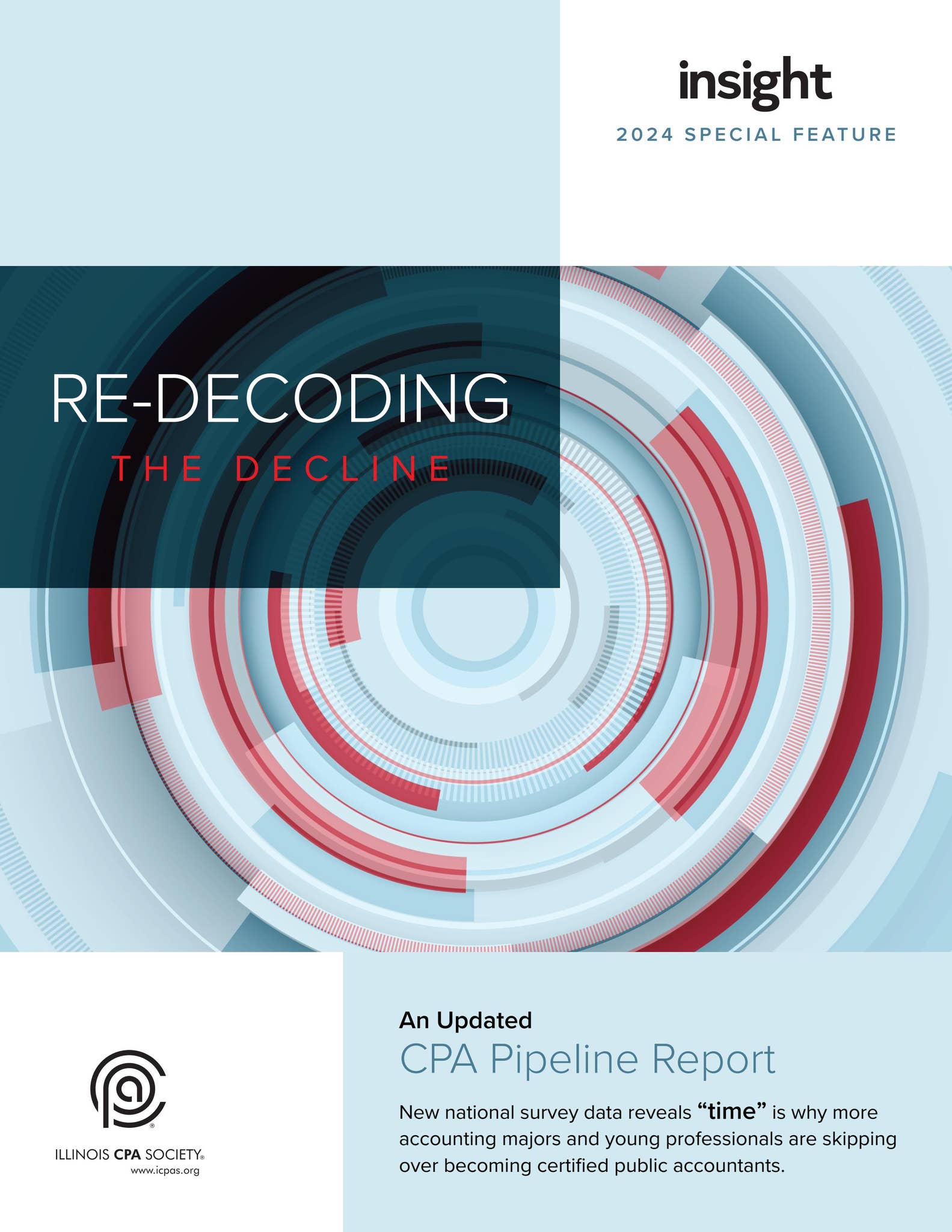 Re-Decoding the Decline: An Updated CPA Pipeline Report - 2024 Insight ...