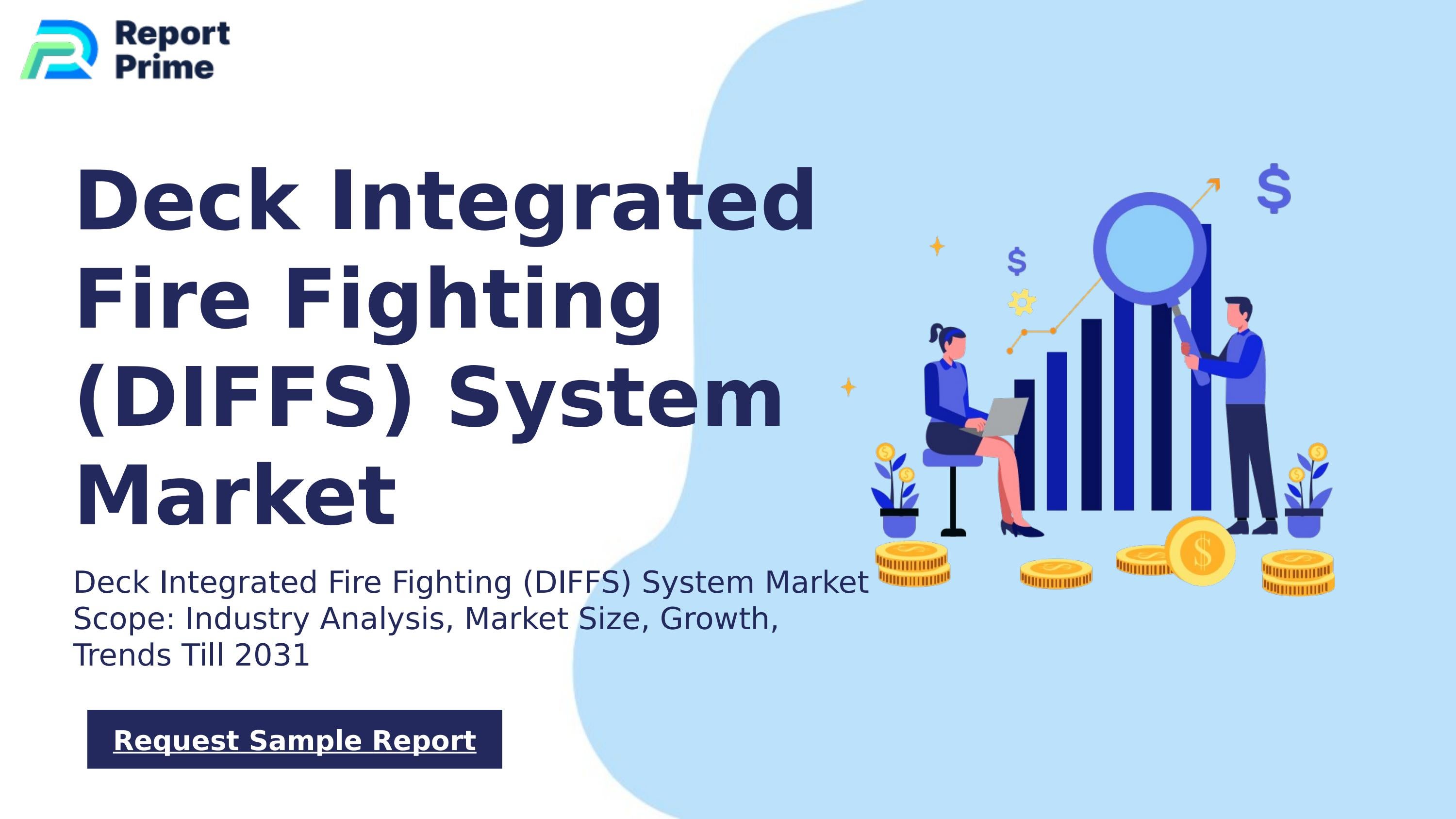 Global Deck Integrated Fire Fighting (DIFFS) System market cagr 7.7% by ...