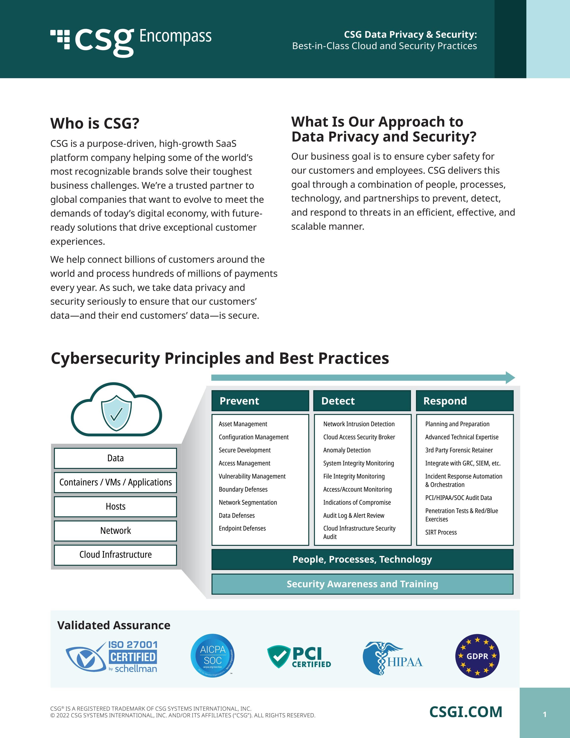 CSG Data Privacy & Security: Best-in-Class Cloud and Security Practices by CSG Systems - Issuu