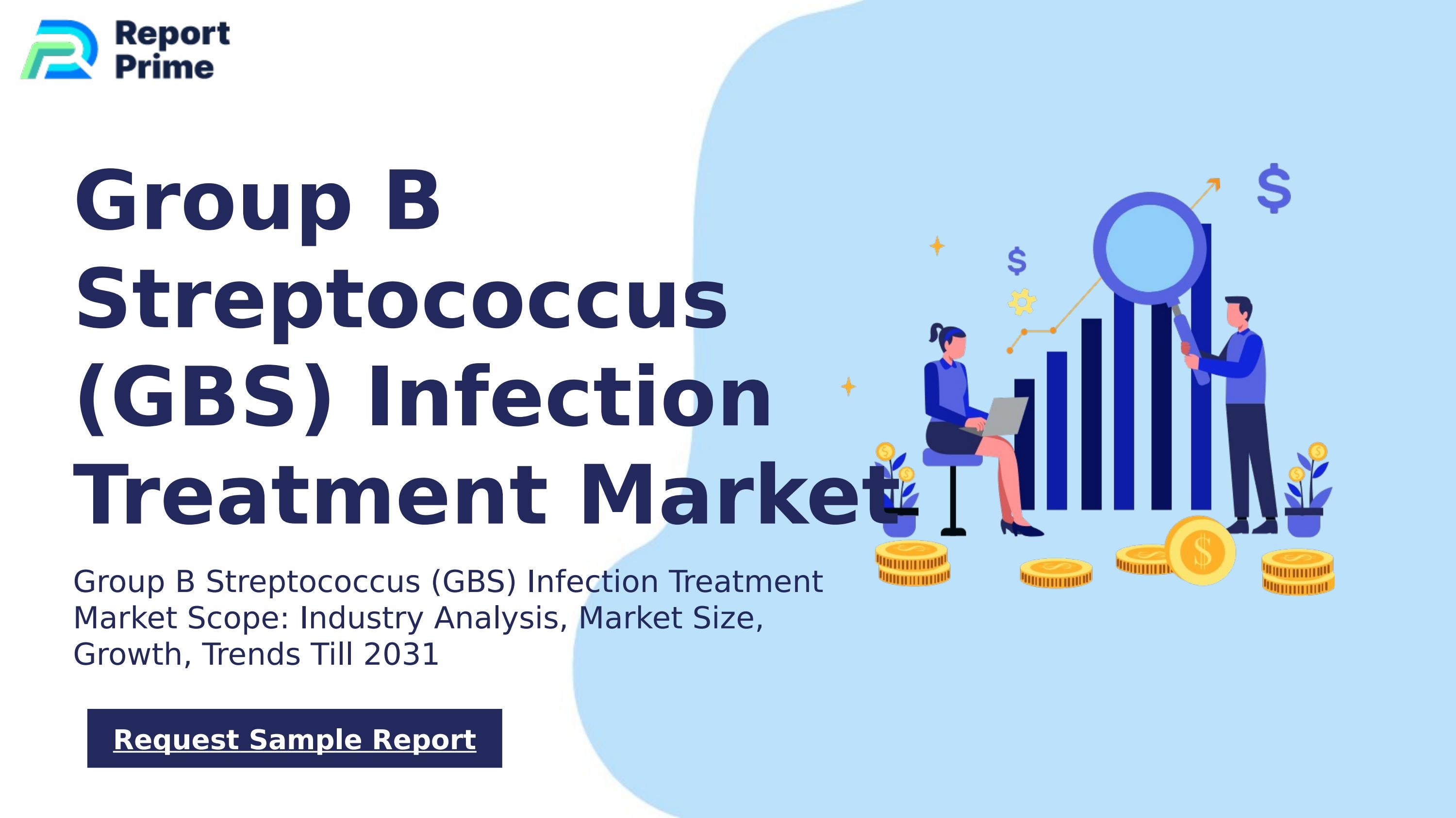 Global Group B Streptococcus (GBS) Infection Treatment market cagr 10.0 ...