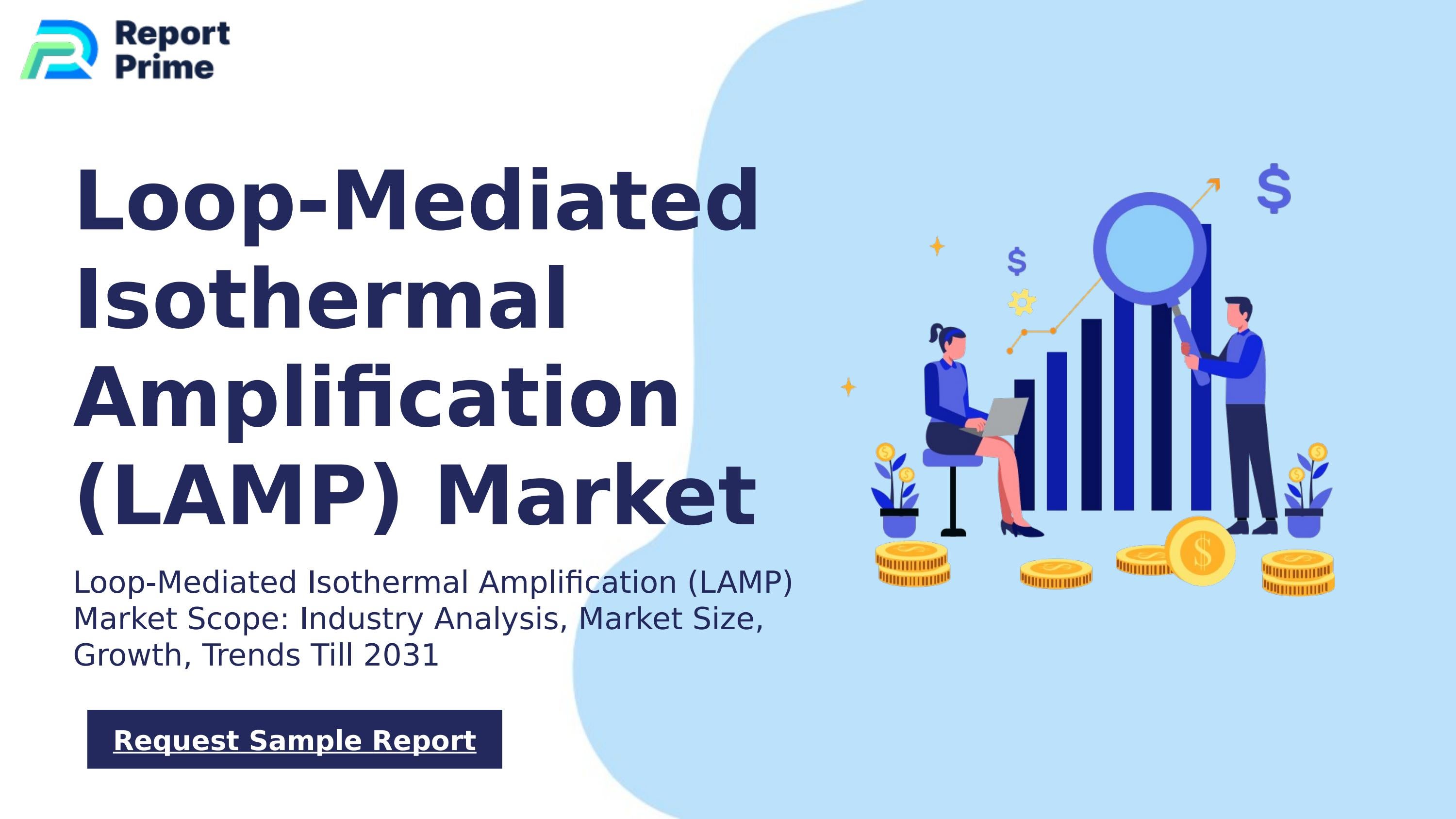 Global Loop-Mediated Isothermal Amplification (LAMP) market cagr 14.9% ...