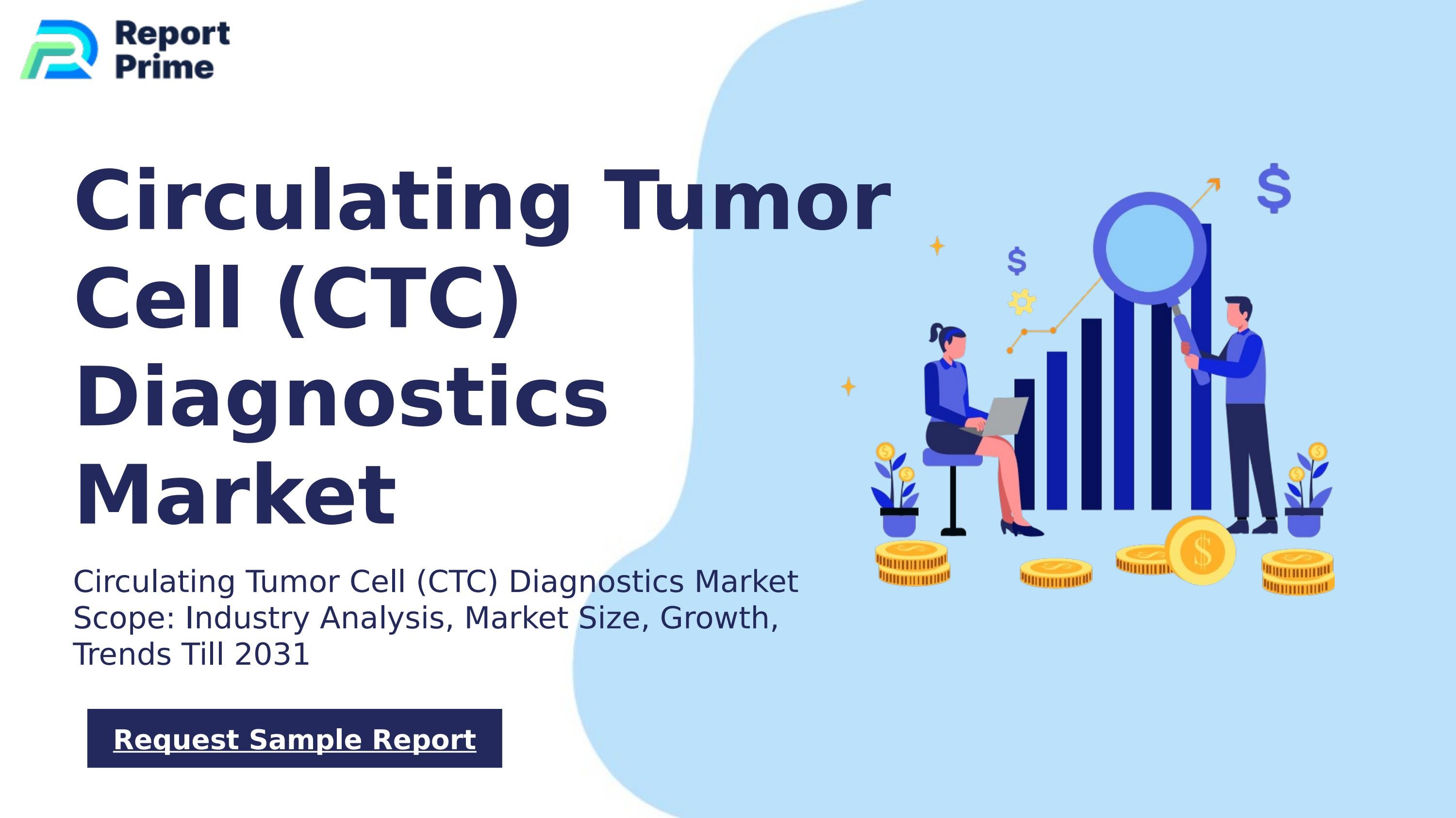 Global Circulating Tumor Cell (CTC) Diagnostics market cagr 14.4% by ...