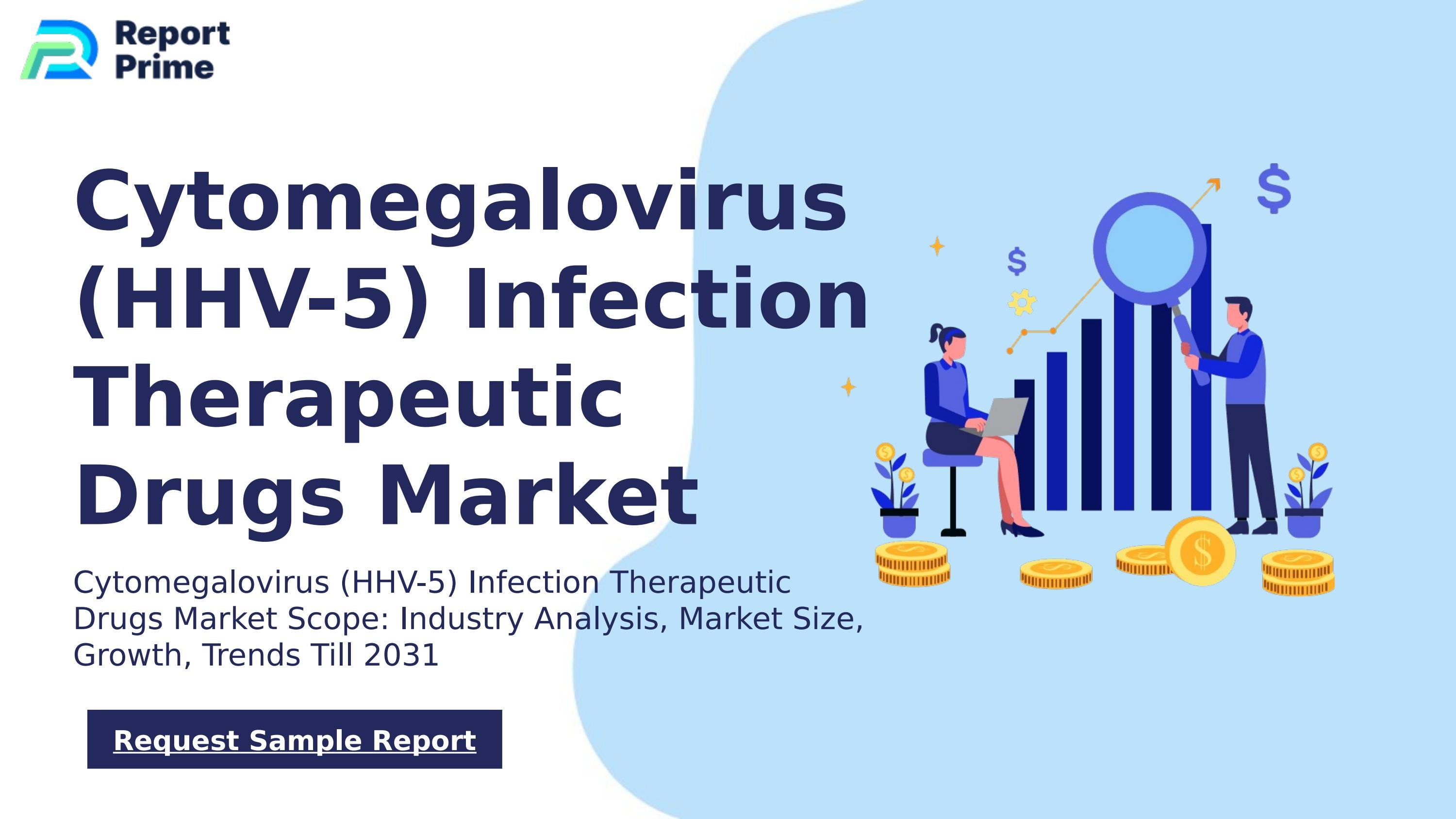 Global Cytomegalovirus (HHV-5) Infection Therapeutic Drugs market cagr ...
