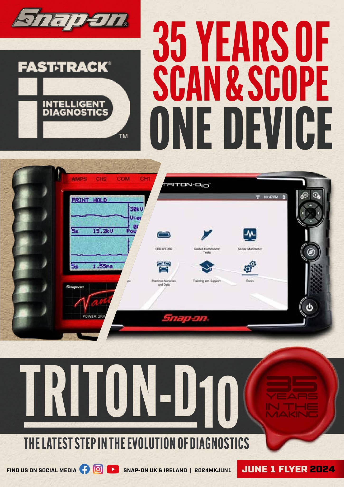 Snap-on Tools June 1 Flyer UK by Snap-on Tools UK/IE - Issuu