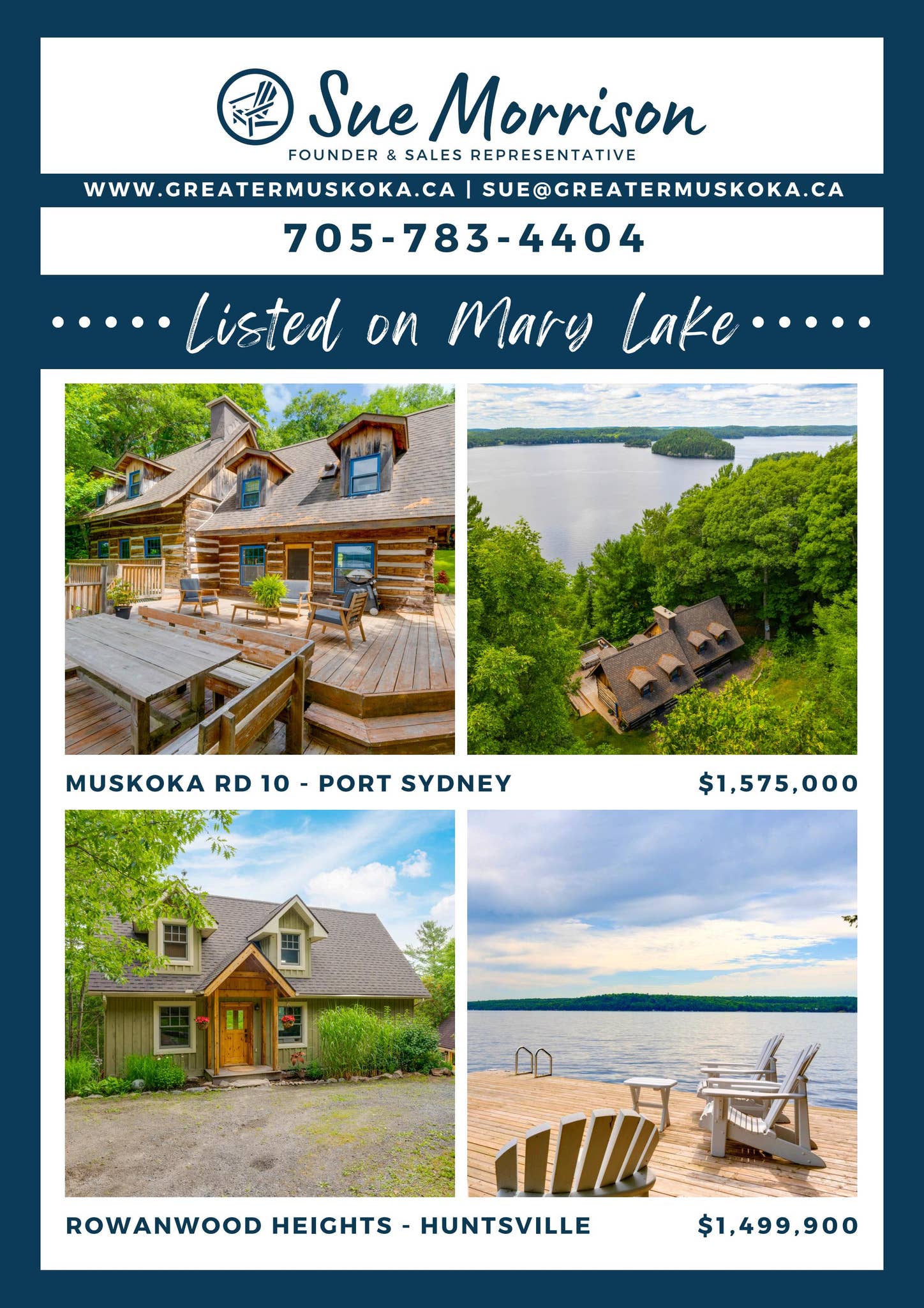 August 2023 Flyer by The Greater Muskoka Group - Issuu