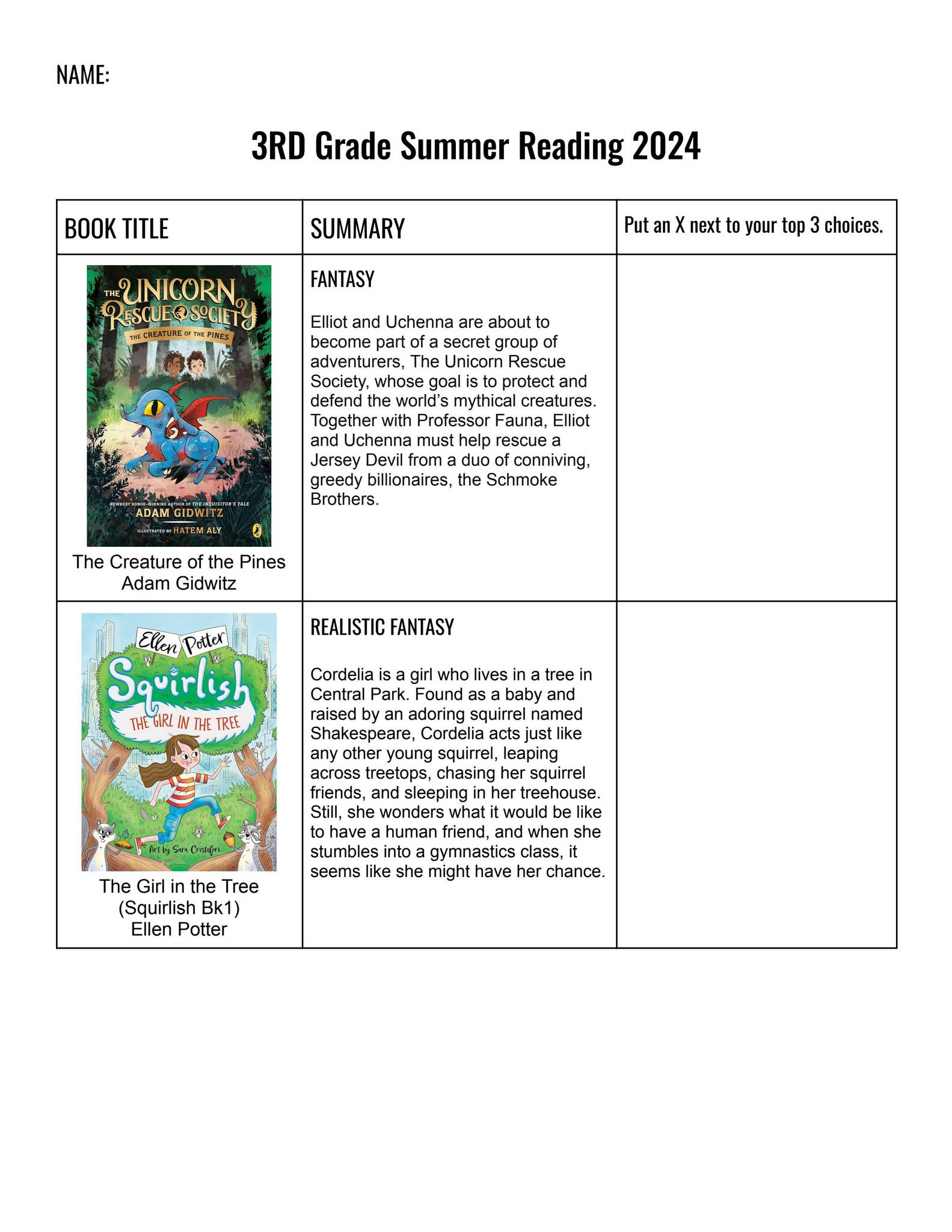 3rd Grade Summer Reading Options & Selections by Brookwood School - Issuu