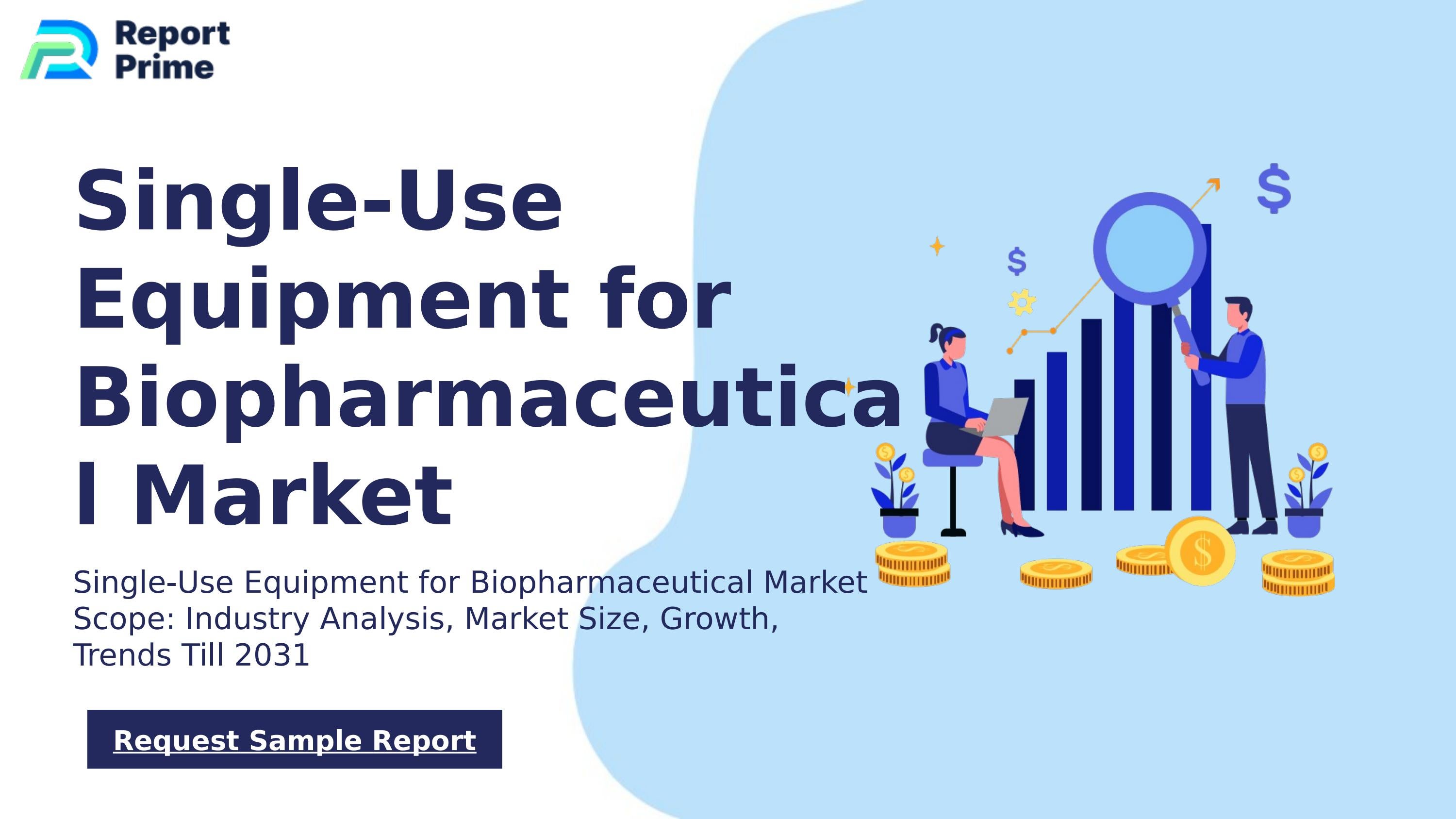 Global Single-Use Equipment for Biopharmaceutical market cagr 8.2% by ...