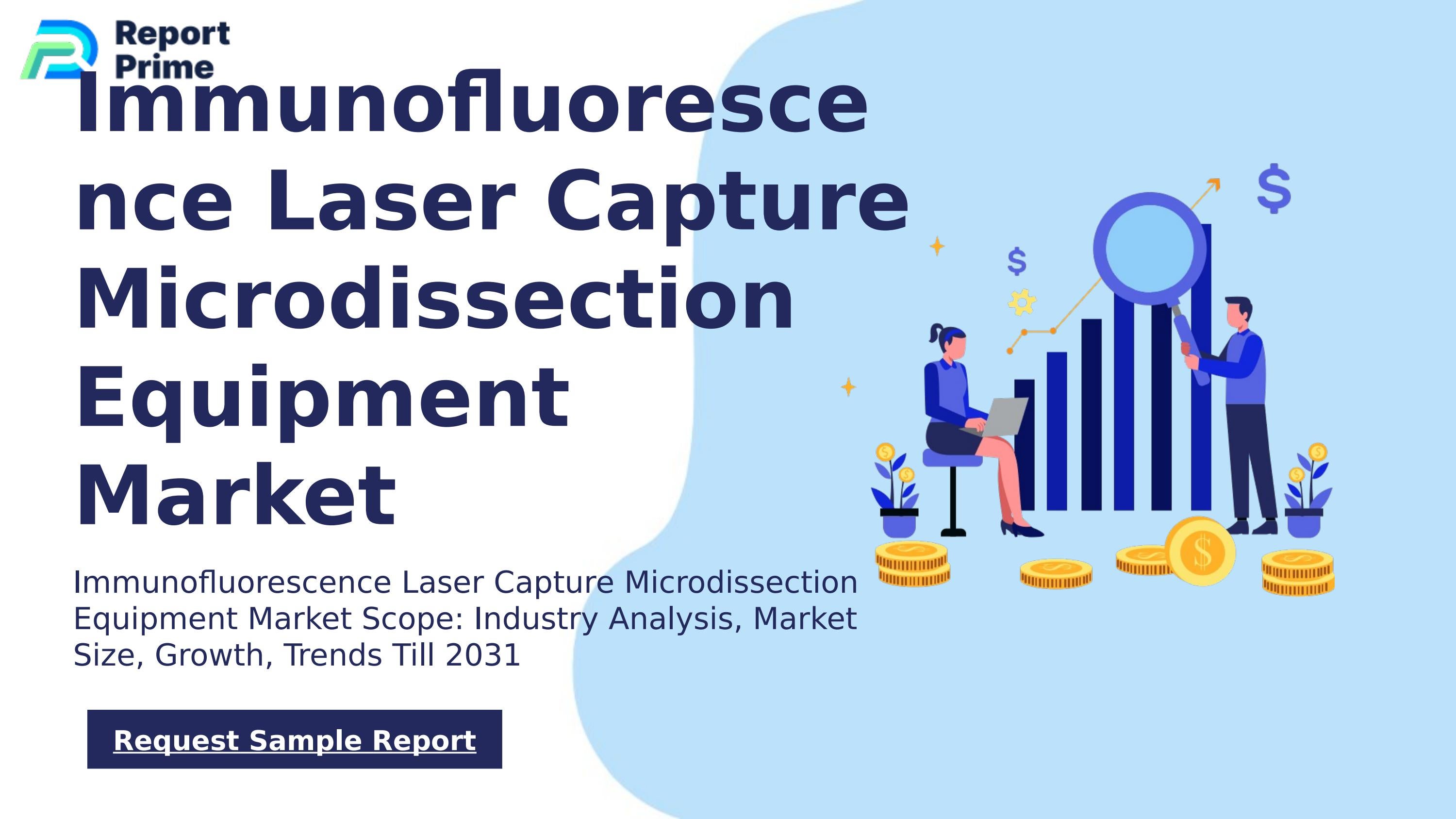 Global Immunofluorescence Laser Capture Microdissection Equipment ...