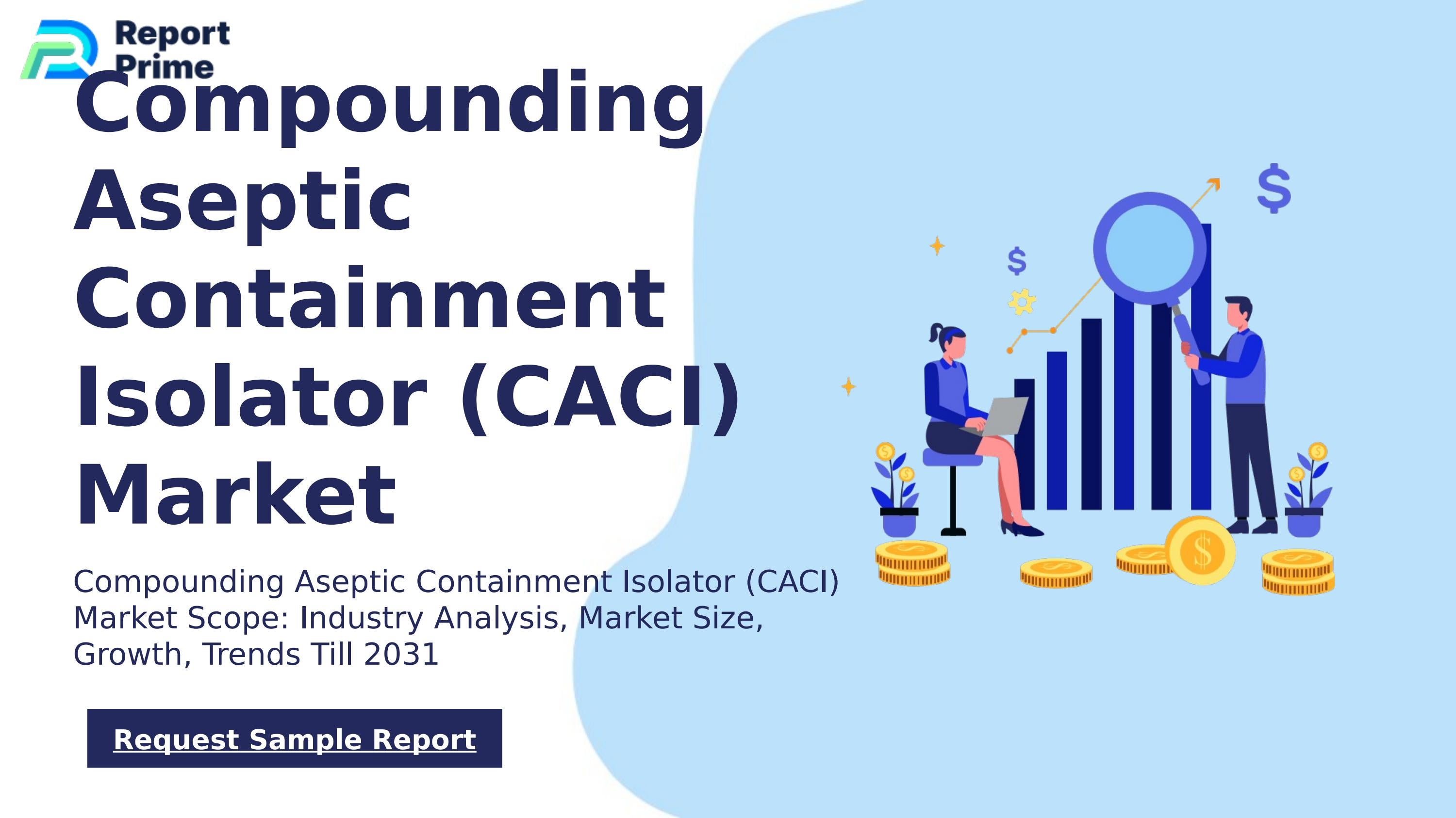 Global Compounding Aseptic Containment Isolator (CACI) market cagr 12.6 ...