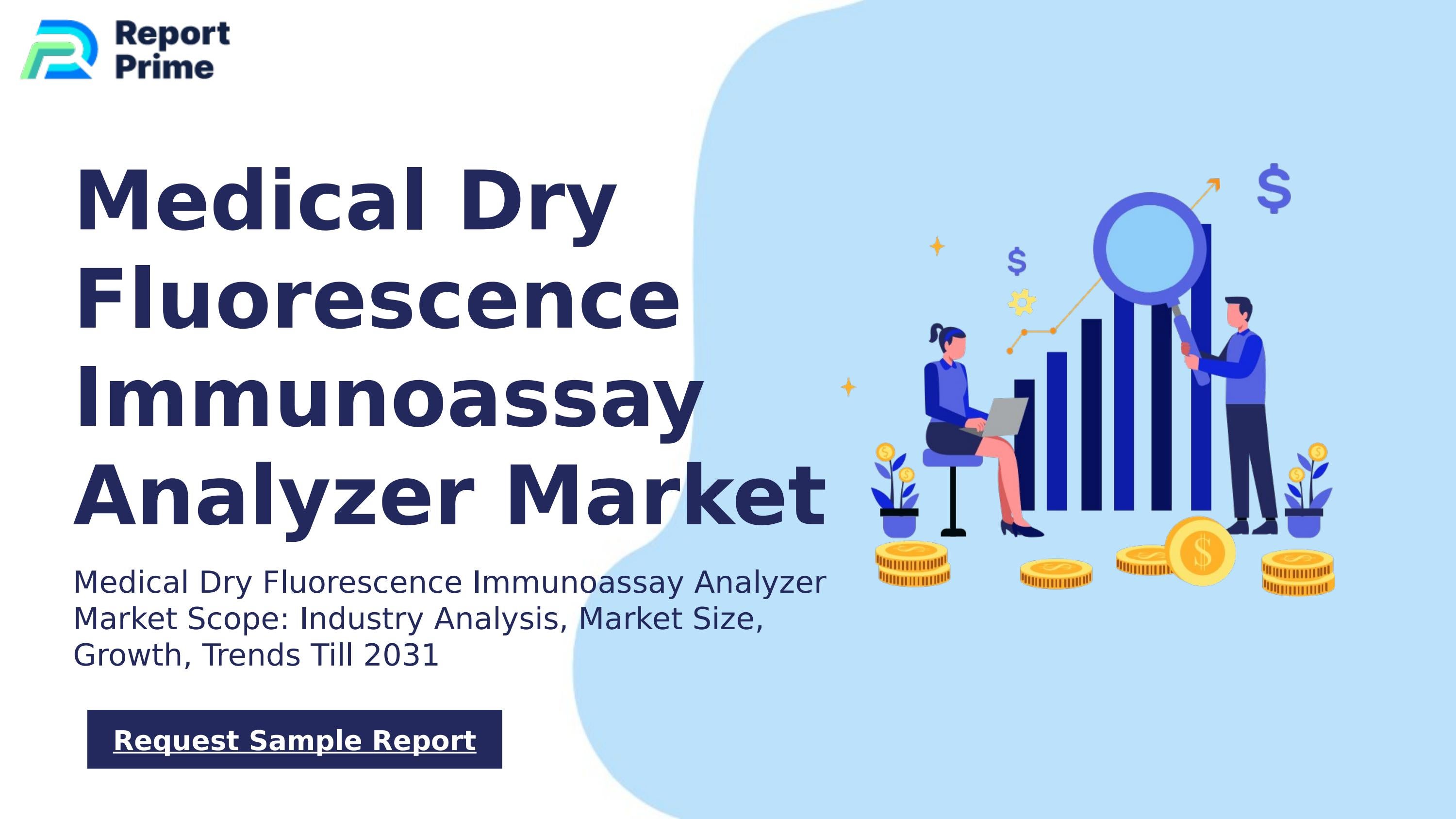 Global Medical Dry Fluorescence Immunoassay Analyzer market cagr 11.40% ...