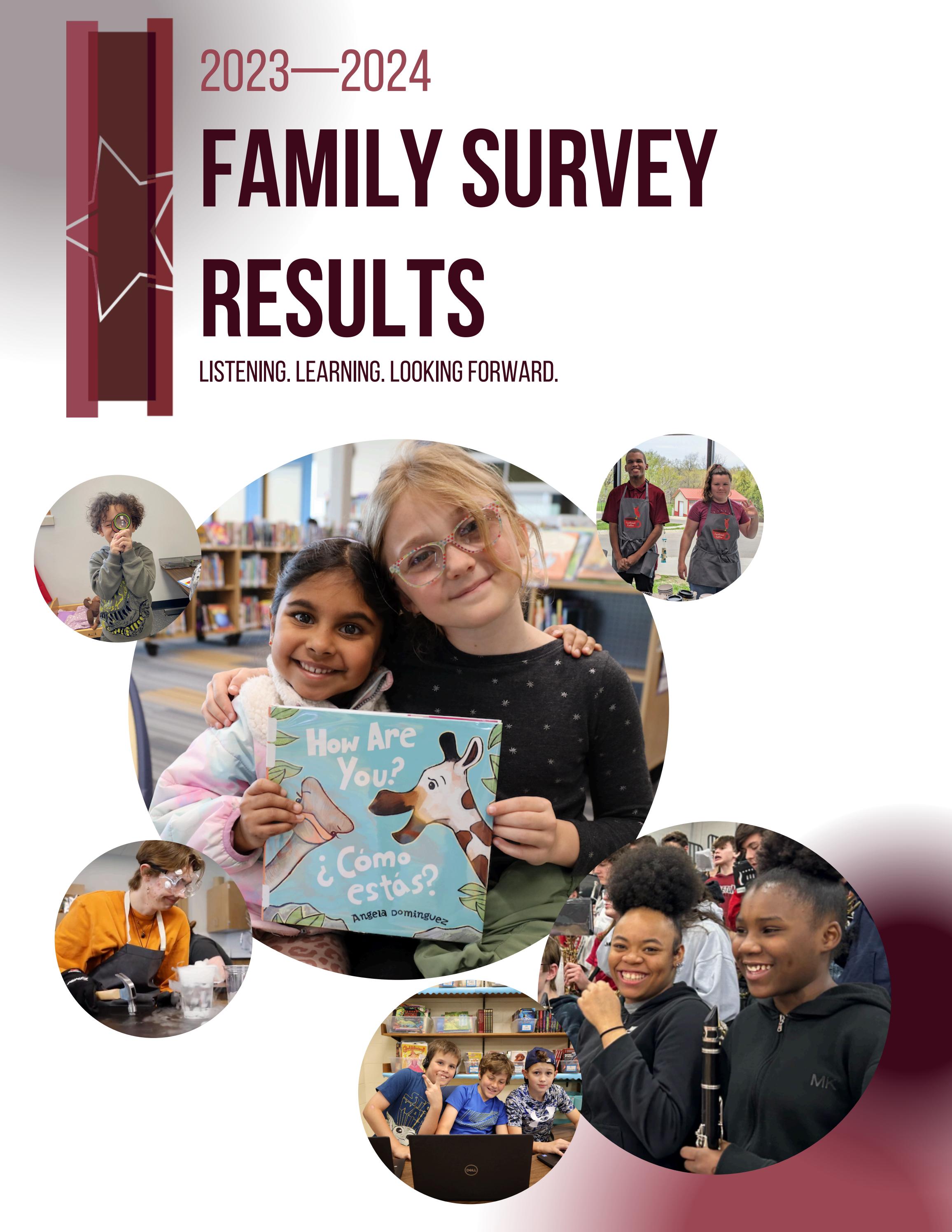 2024 Family Engagement Survey Results by mcpasd - Issuu