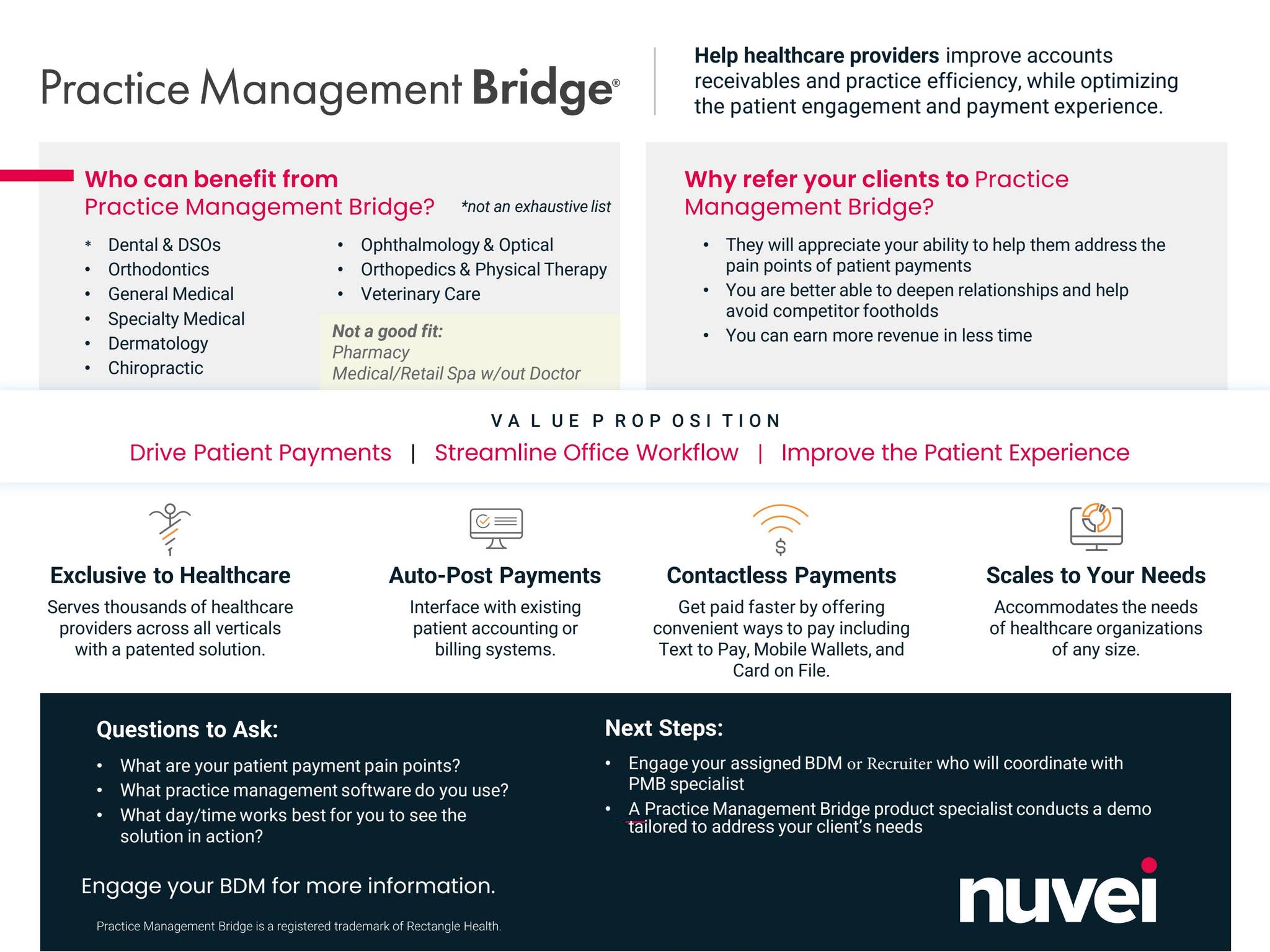 Introducing Practice Management Bridge® by Nuvei - Issuu
