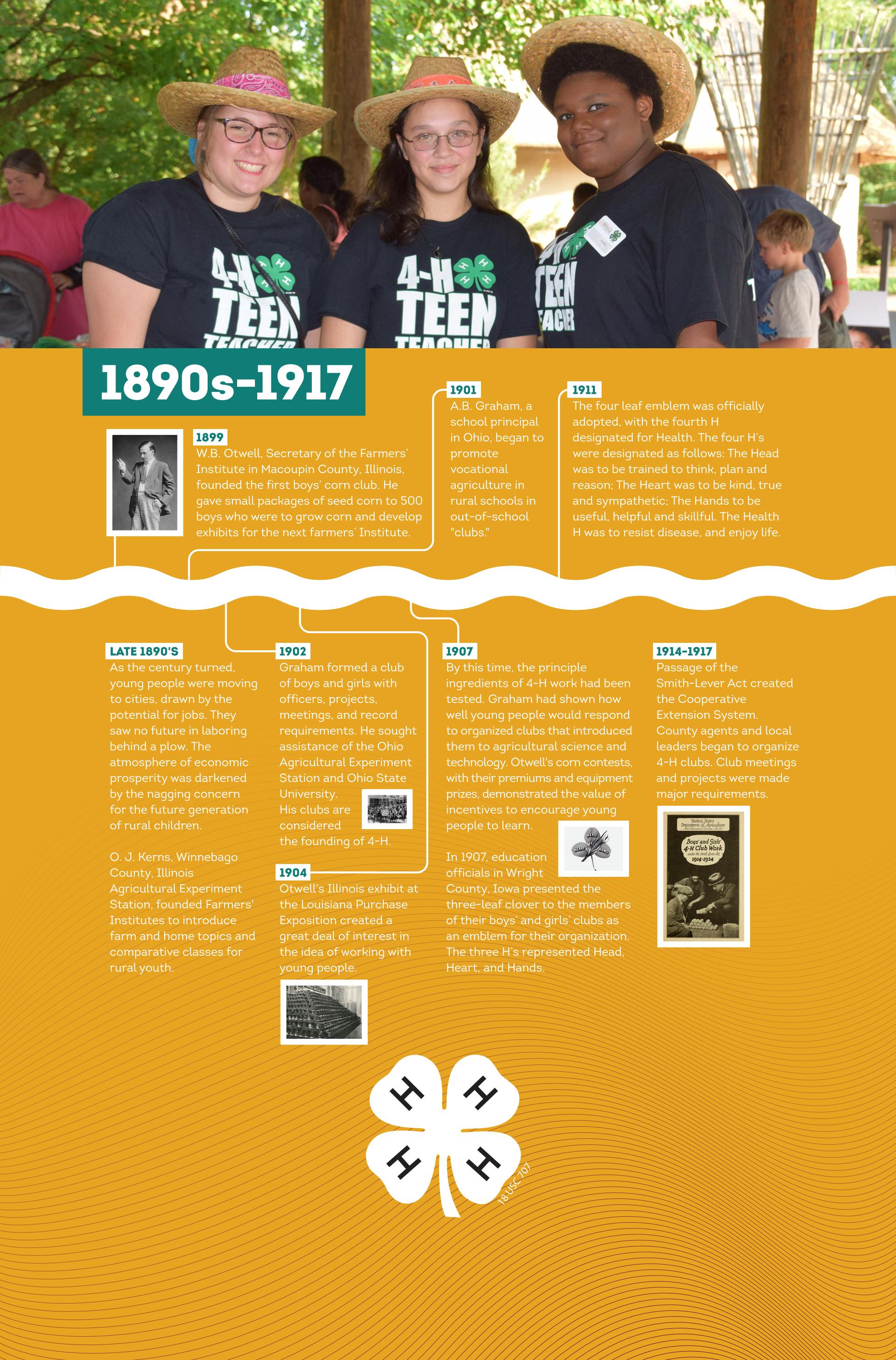 Illinois 4H History by Illinois 4-H - Issuu
