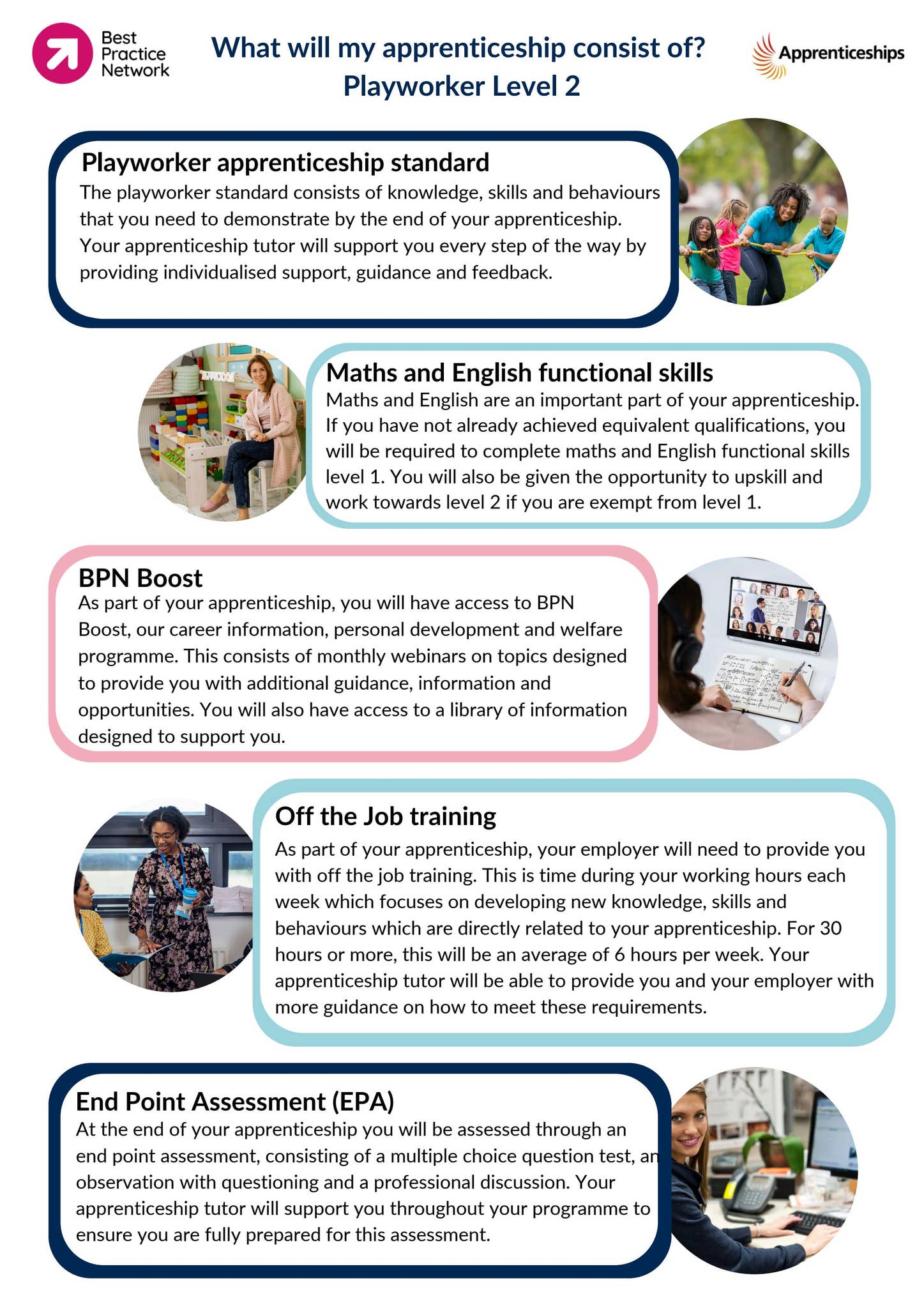 What to expect from Playworker Level 2 by Best-Practice-Network - Issuu