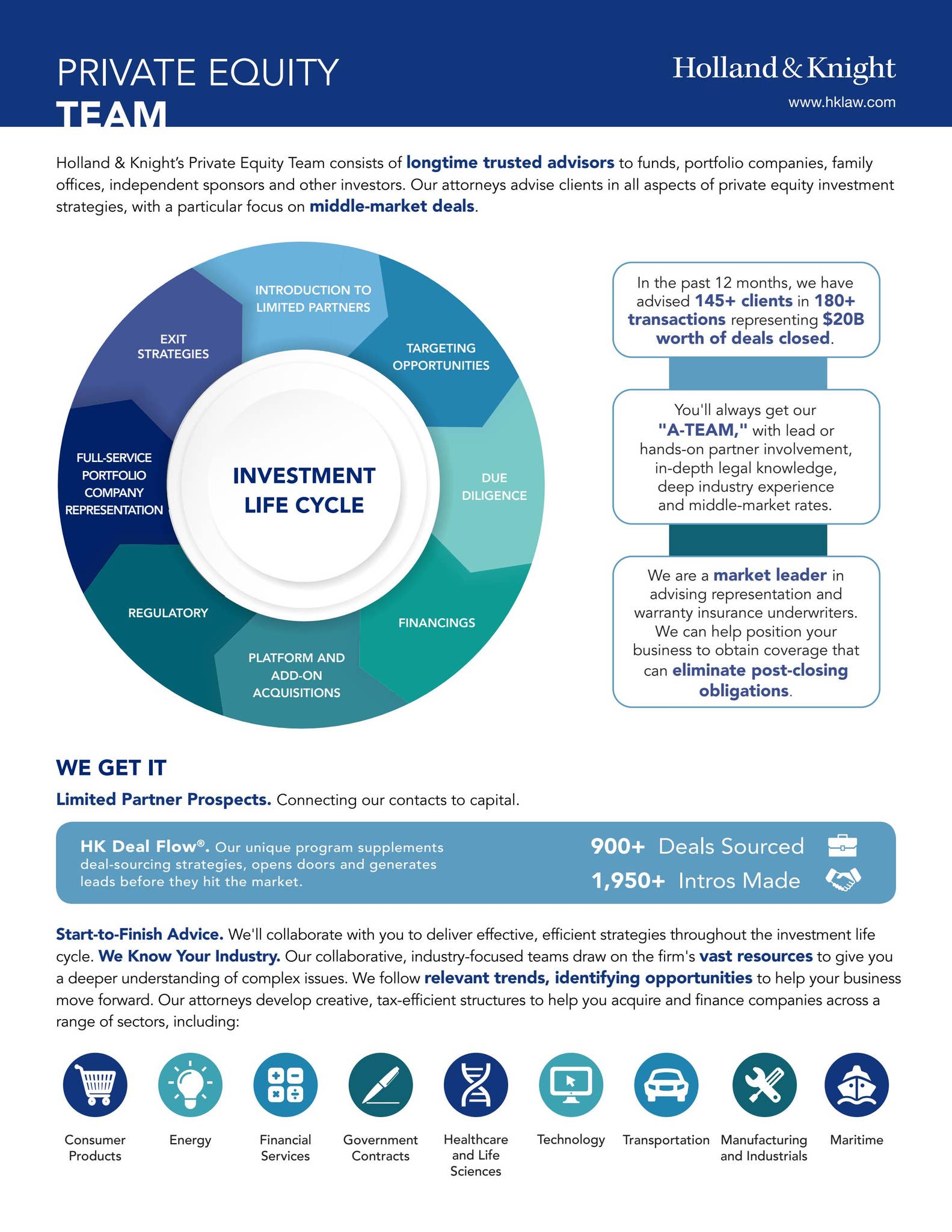 Private Equity Rankings by Holland & Knight - Issuu