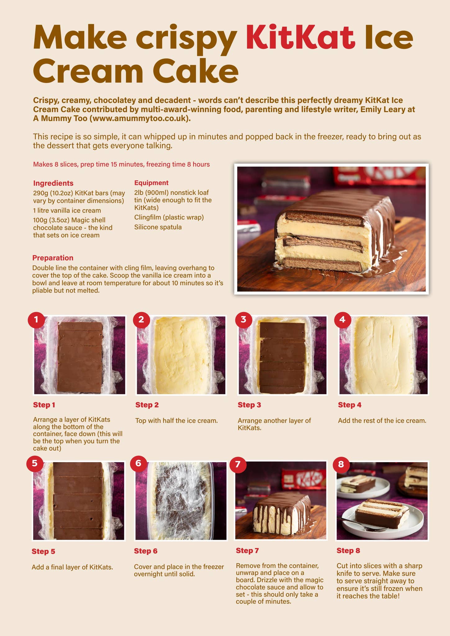 Families Magazine KitKat Ice Cream Downloadable by Families Magazine ...