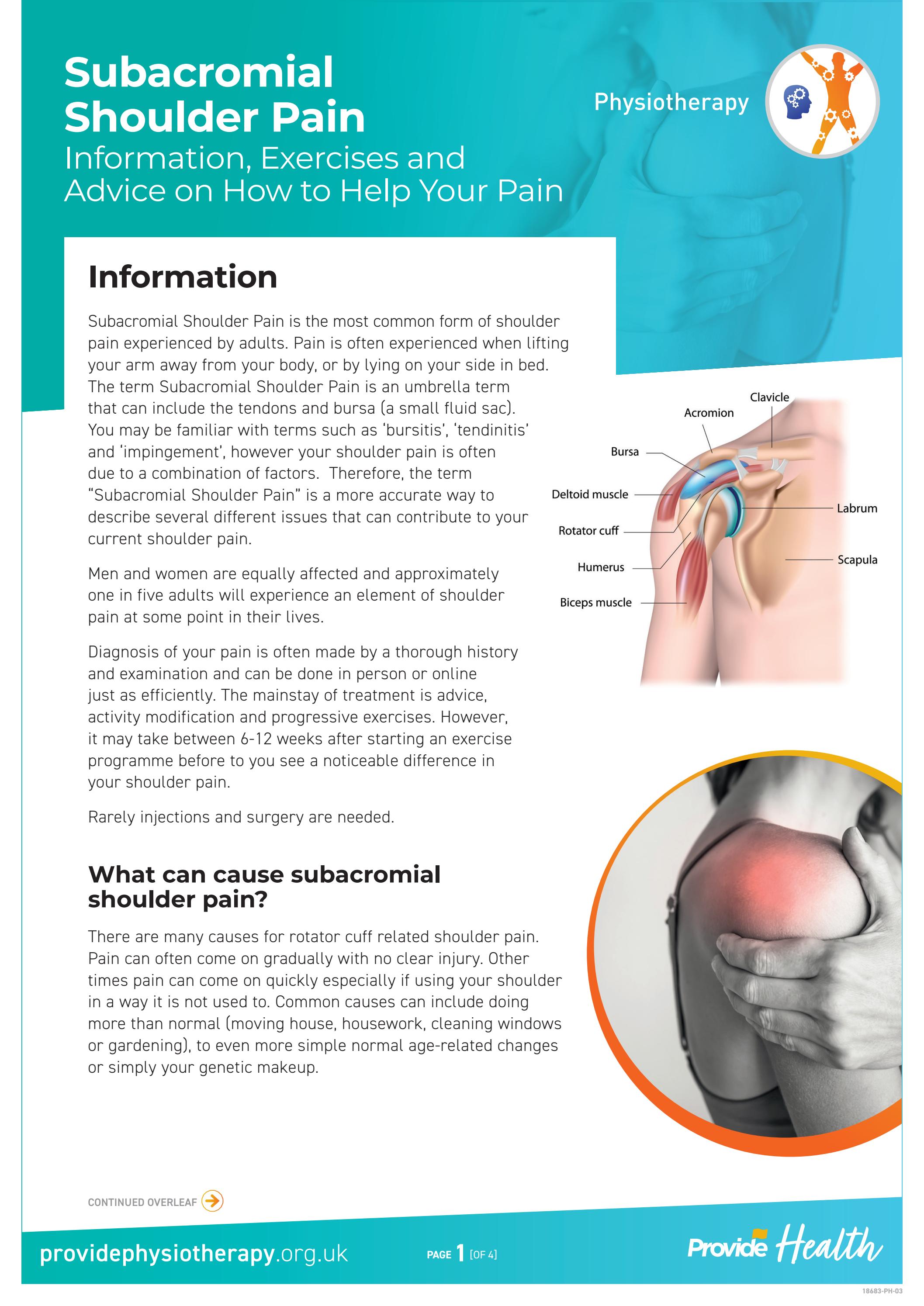 Shoulder Subacromial Pain: Information, Answers and Self-Help. by ...