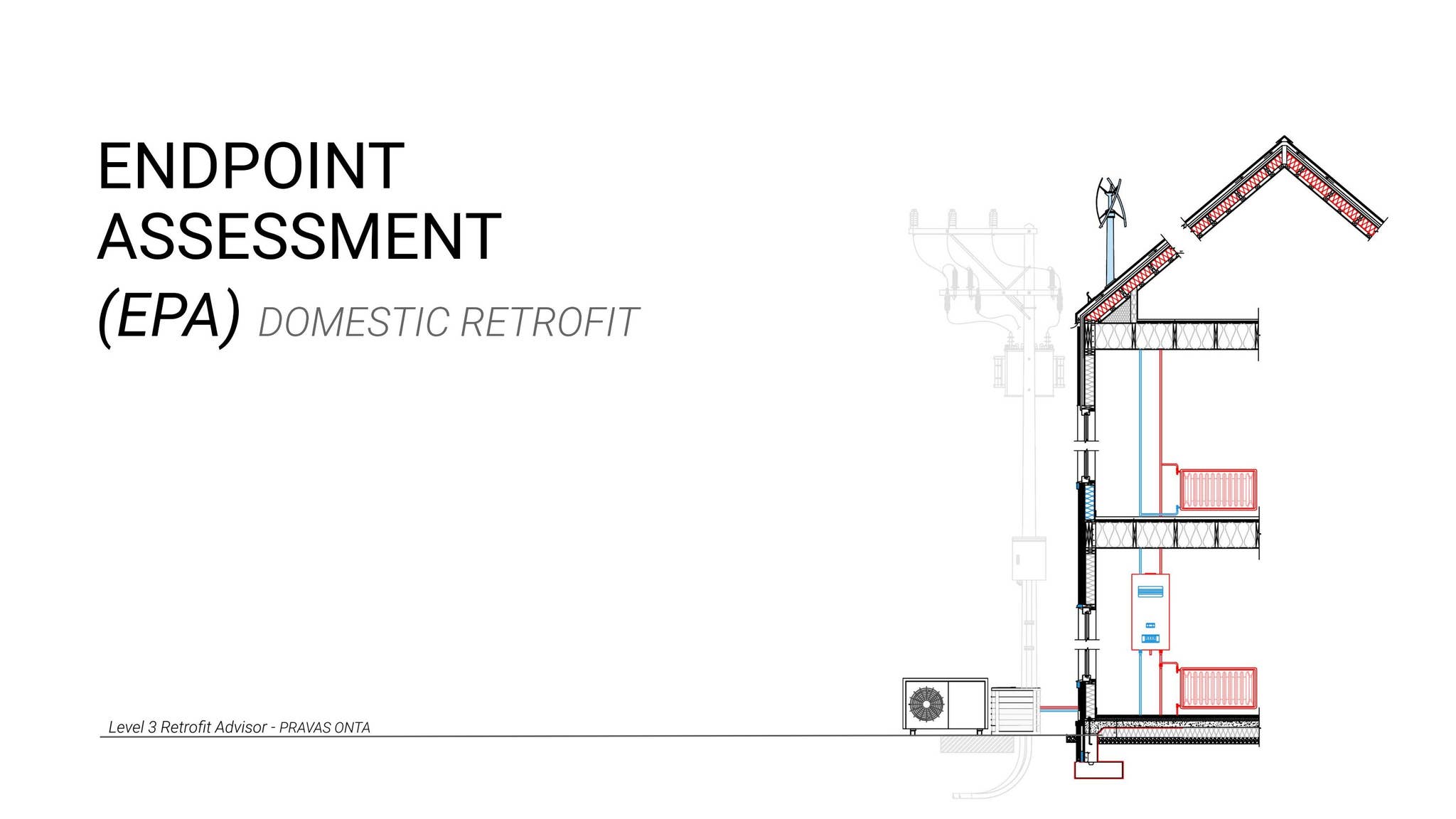 ENDPOINT ASSESSMENT (EPA) by Pravas Onta - Issuu