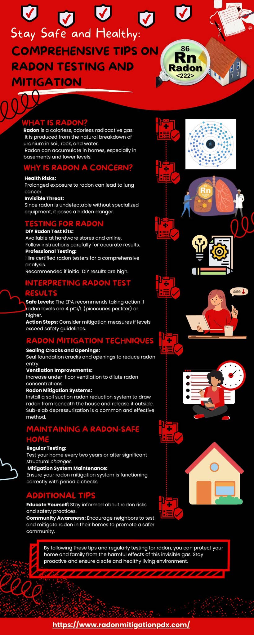 Stay Safe and Healthy: Comprehensive Tips on Radon Testing and ...
