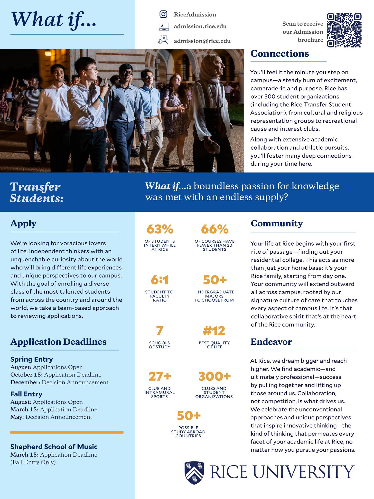 2024 Transfer Student Travel Flyer by Rice University Office of ...