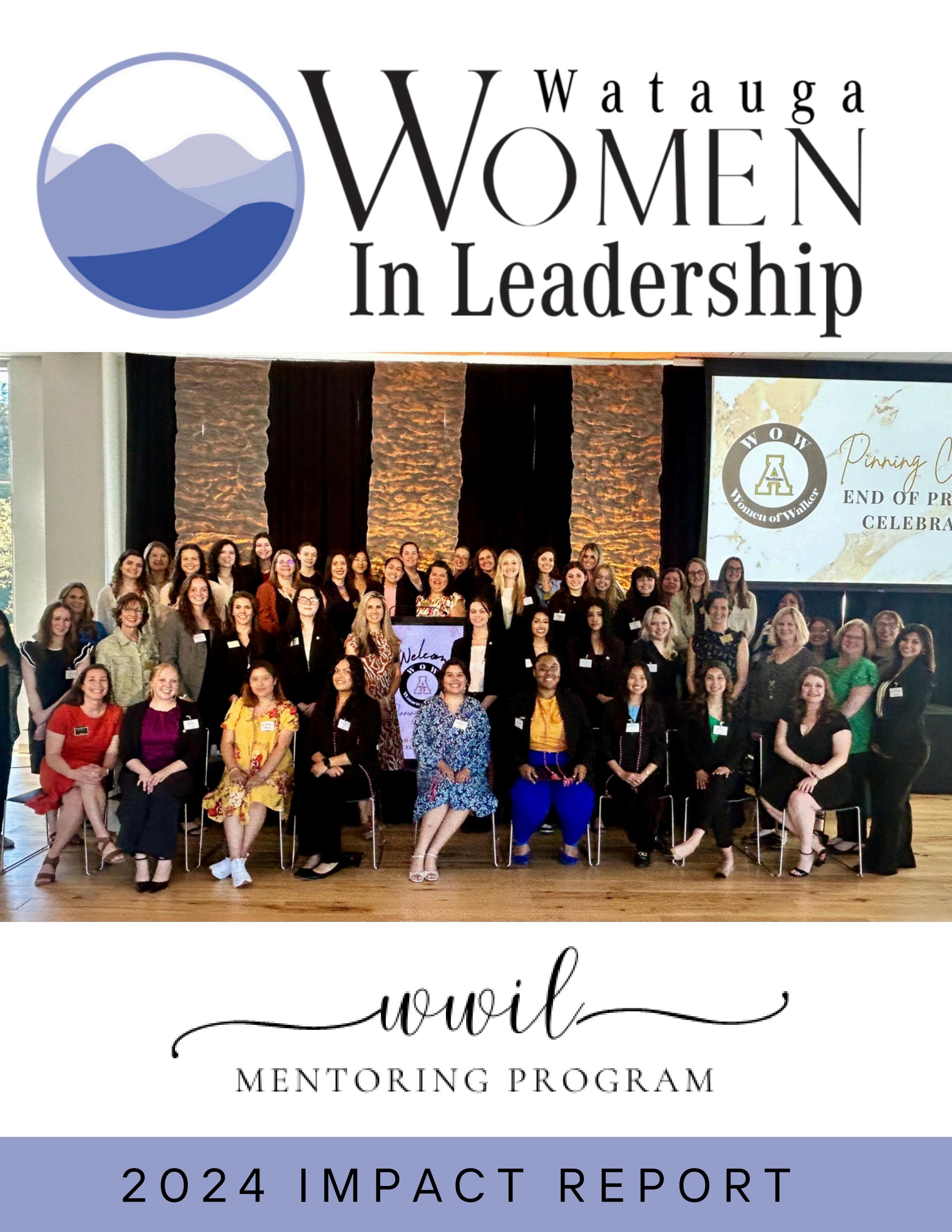 2024 WWIL Mentor Program Impact Report by Appalachian State University ...
