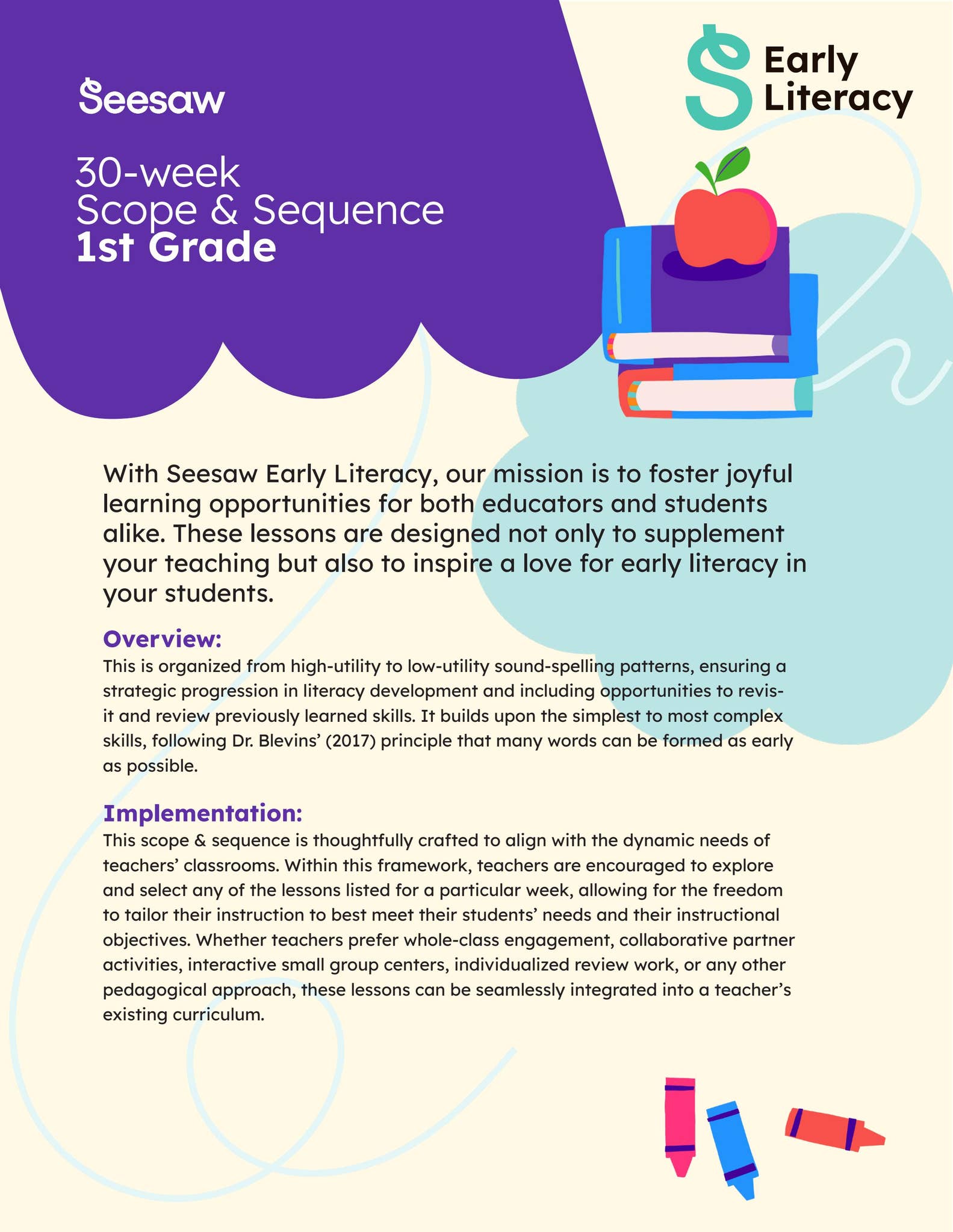 Grade 1 Scope & Sequence for EL by seesawlearning - Issuu