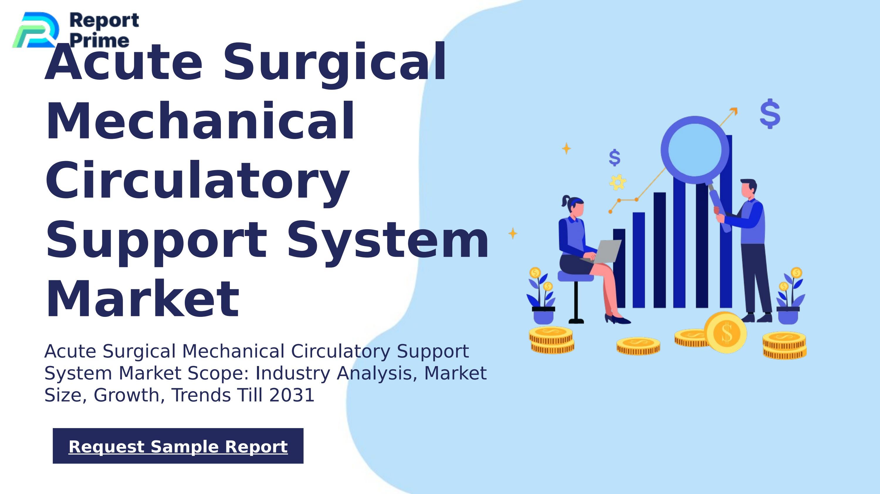 Global Acute Surgical Mechanical Circulatory Support System market cagr ...
