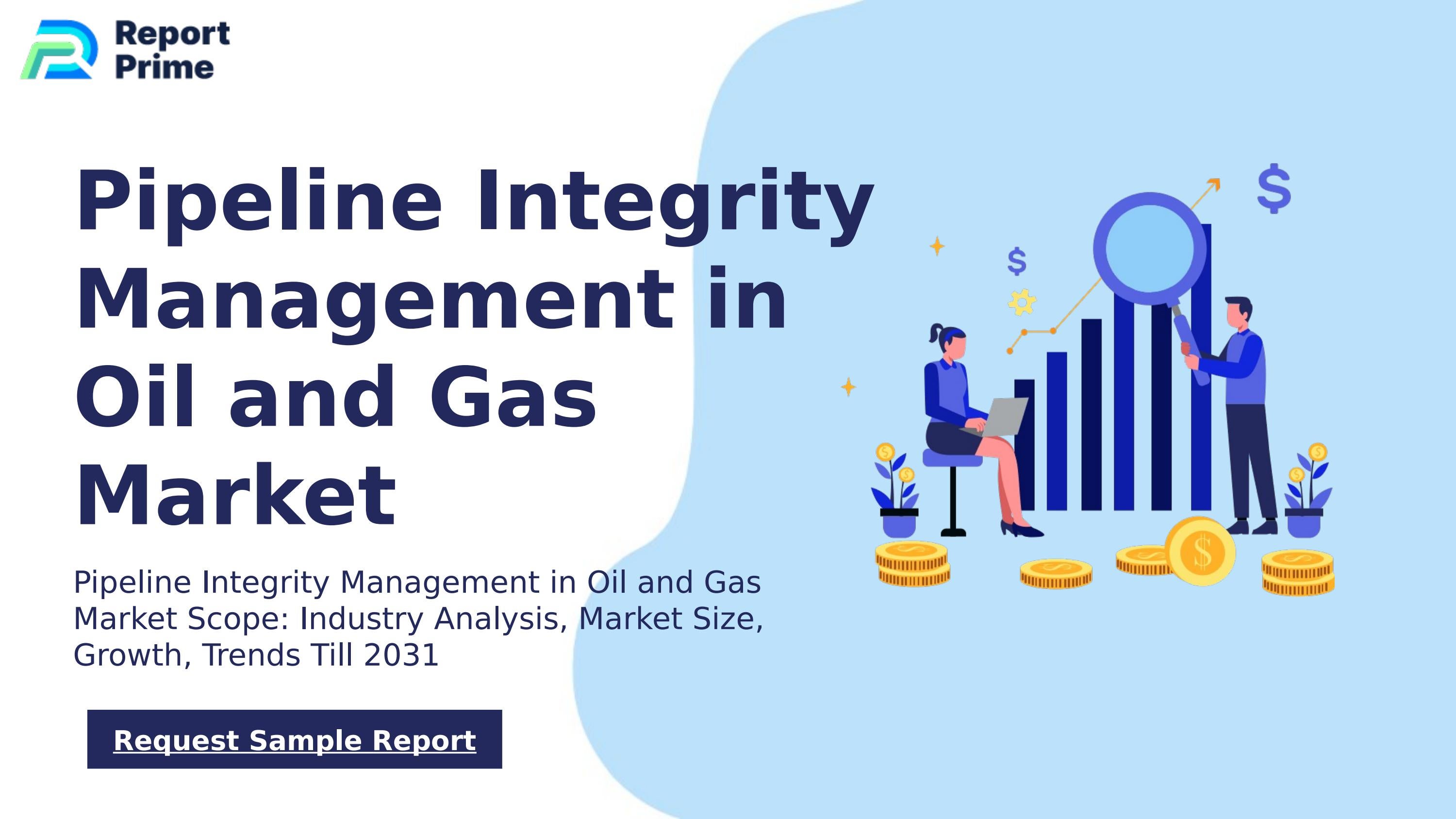 Global Pipeline Integrity Management in Oil and Gas market cagr 12.8% ...