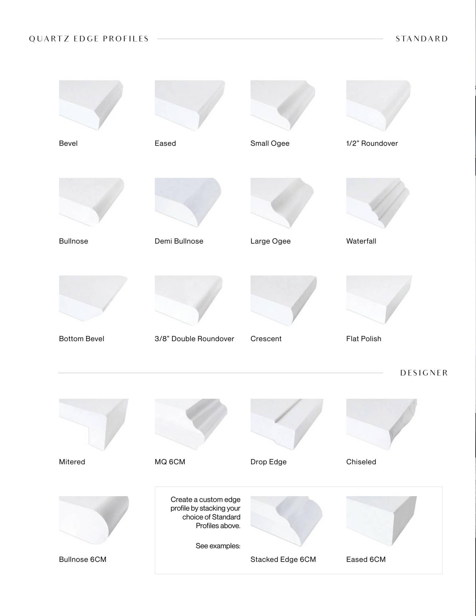 Countertop Quartz Edge Profile by ckfcompany - Issuu