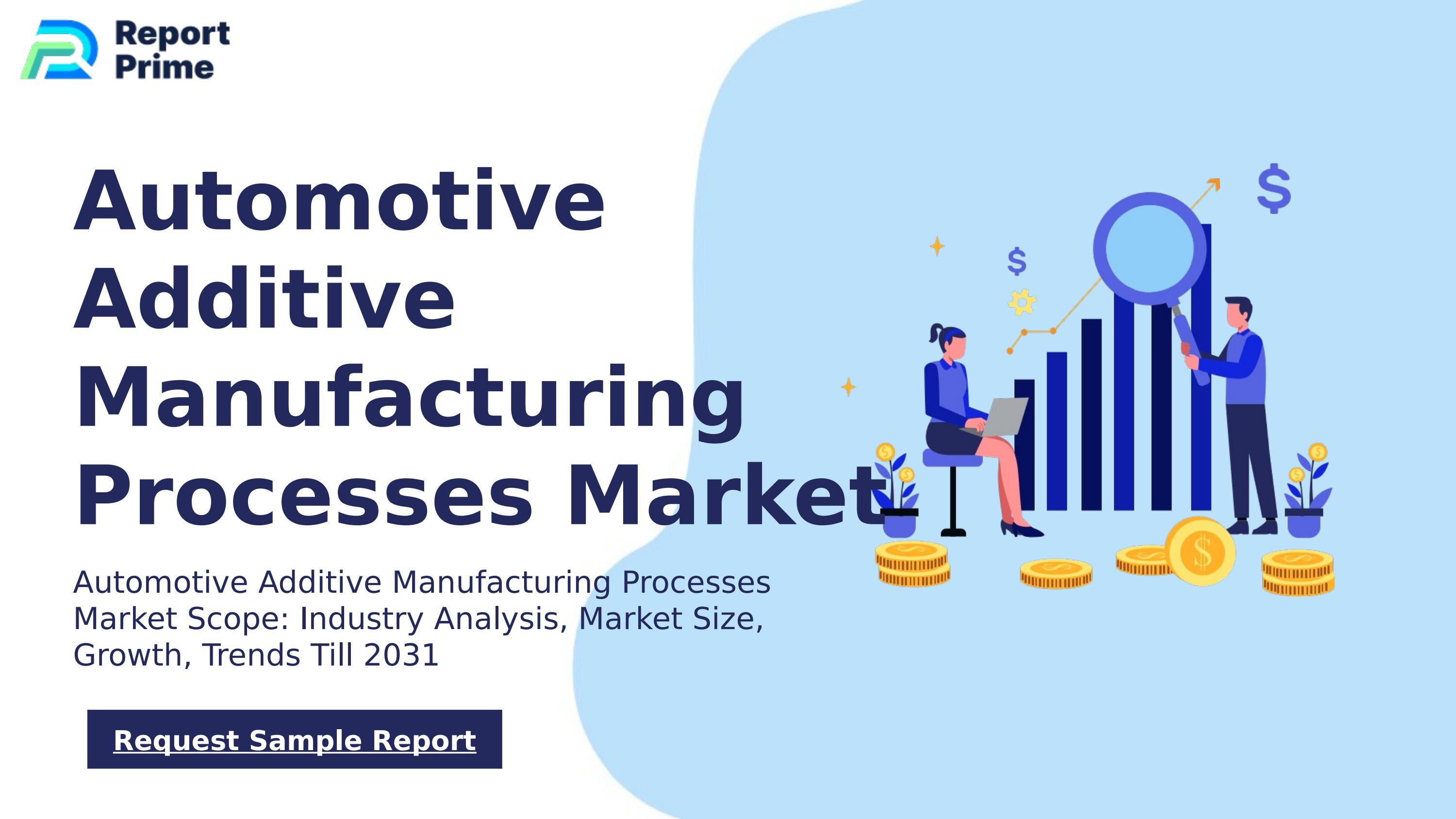 Global Automotive Additive Manufacturing Processes market cagr 10.2% by ...