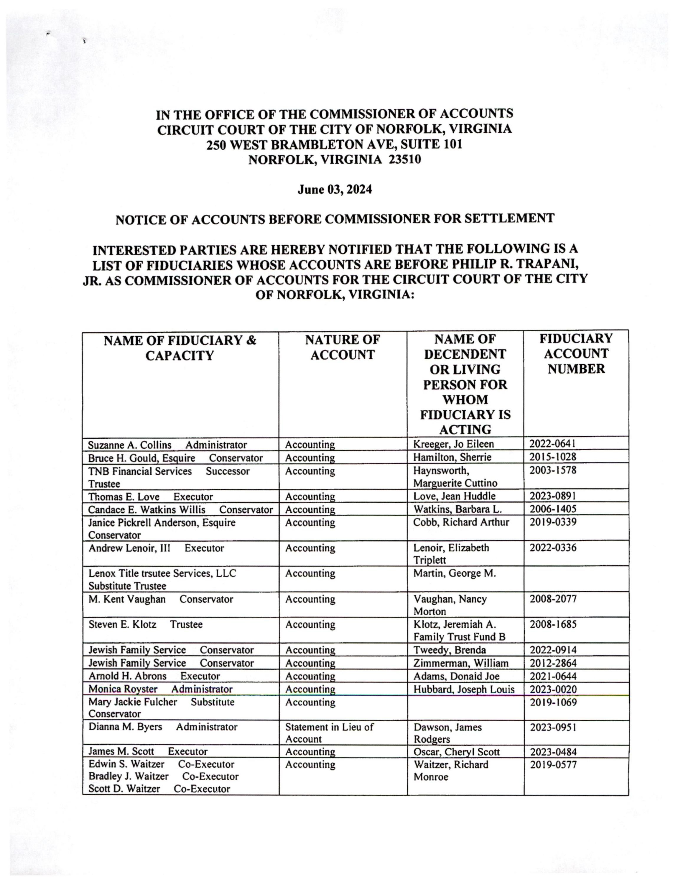 Philip R. Trapani June Fiduciary List by Norfolk Circuit Court Clerk's ...