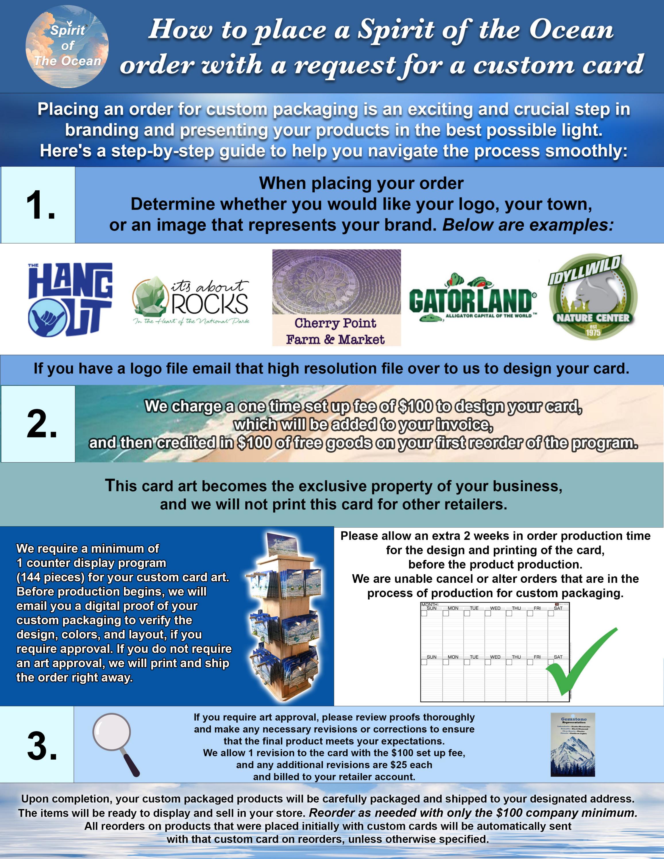 Custom card art by TheBridgeConnections - Issuu