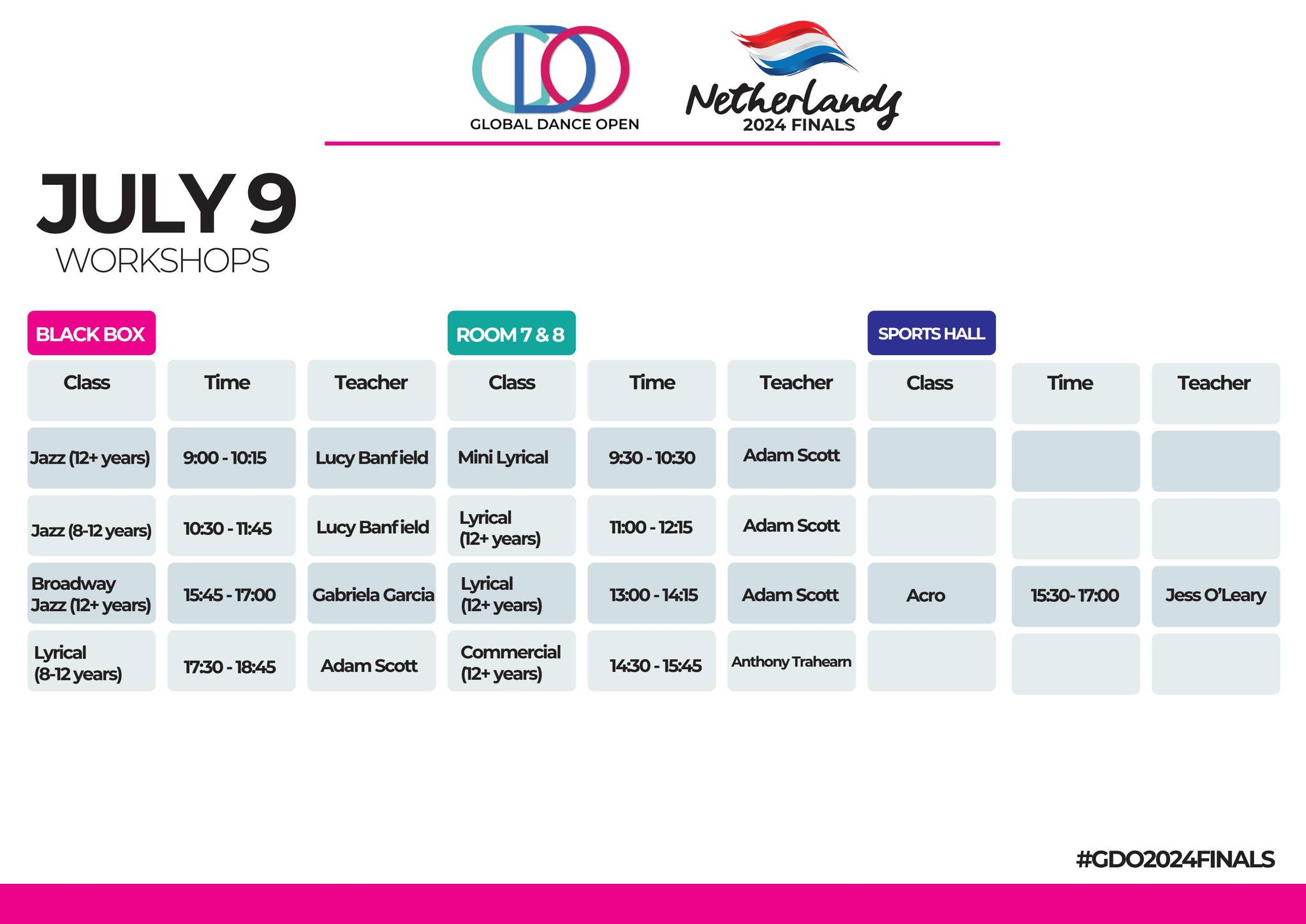 Global Dance Open: 2024 Workshops by globaldanceopen - Issuu