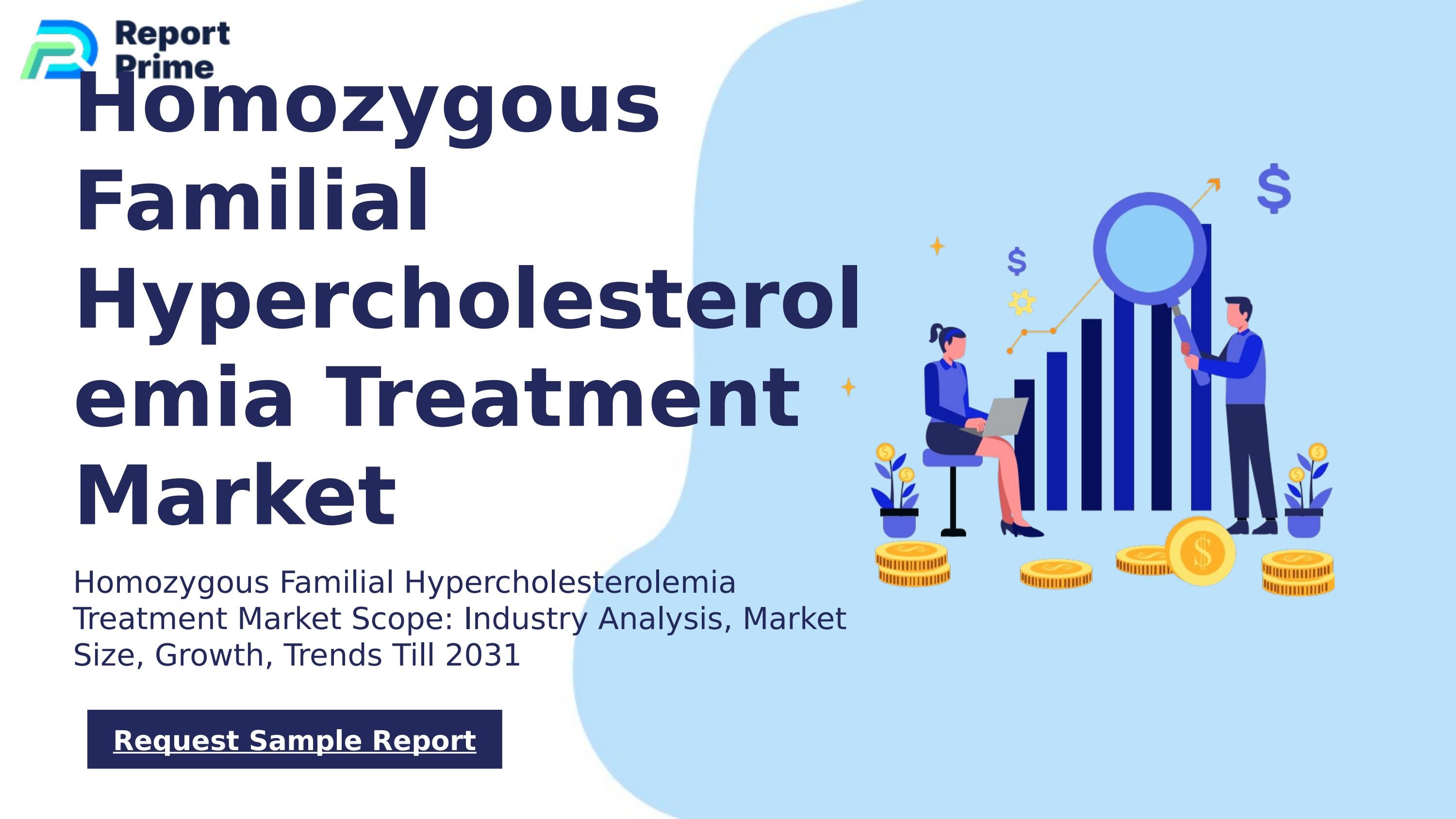 Global Homozygous Familial Hypercholesterolemia Treatment market cagr 6 ...
