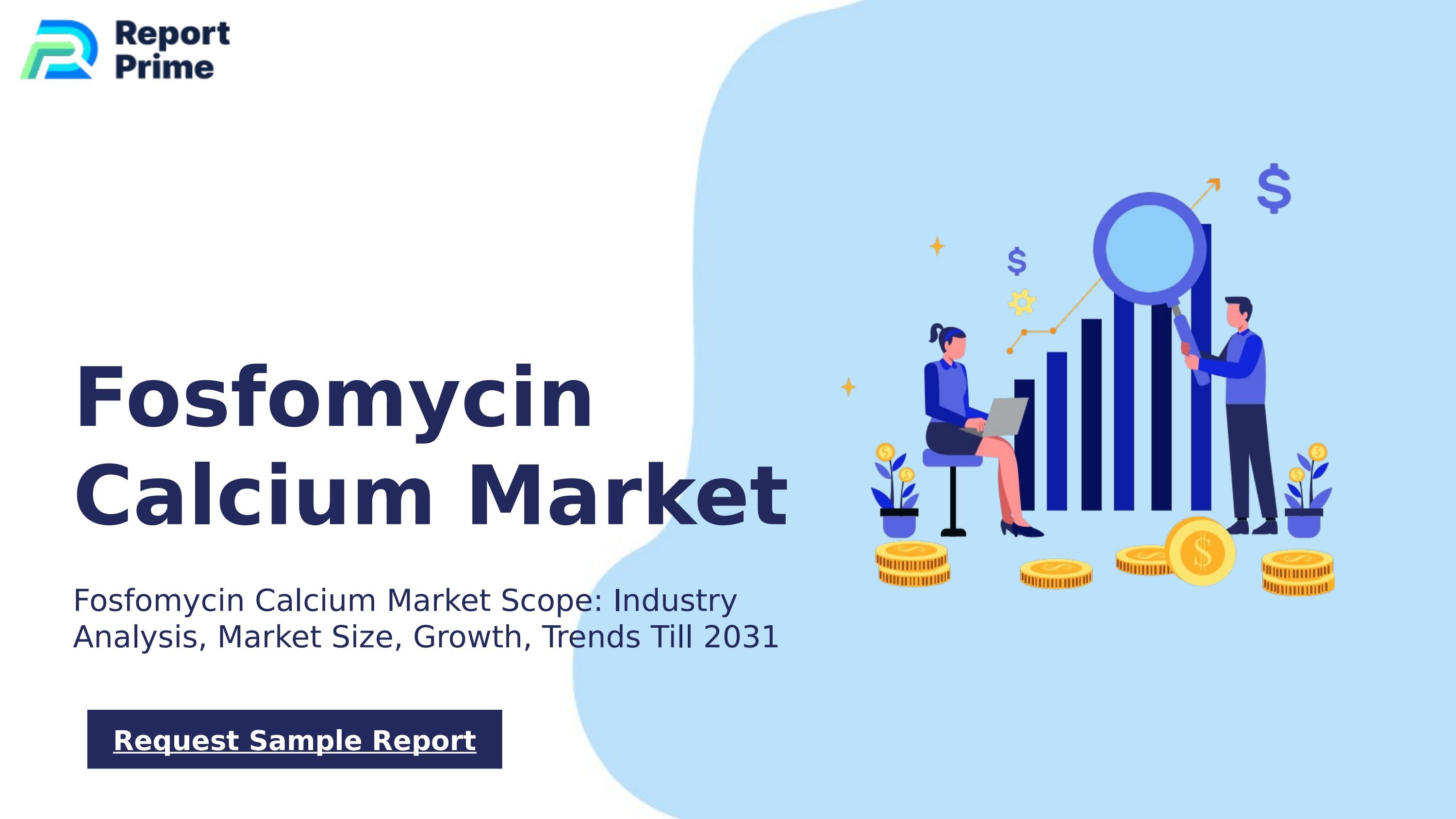 Global Fosfomycin Calcium market cagr 15.2% by ReportPrime - Issuu